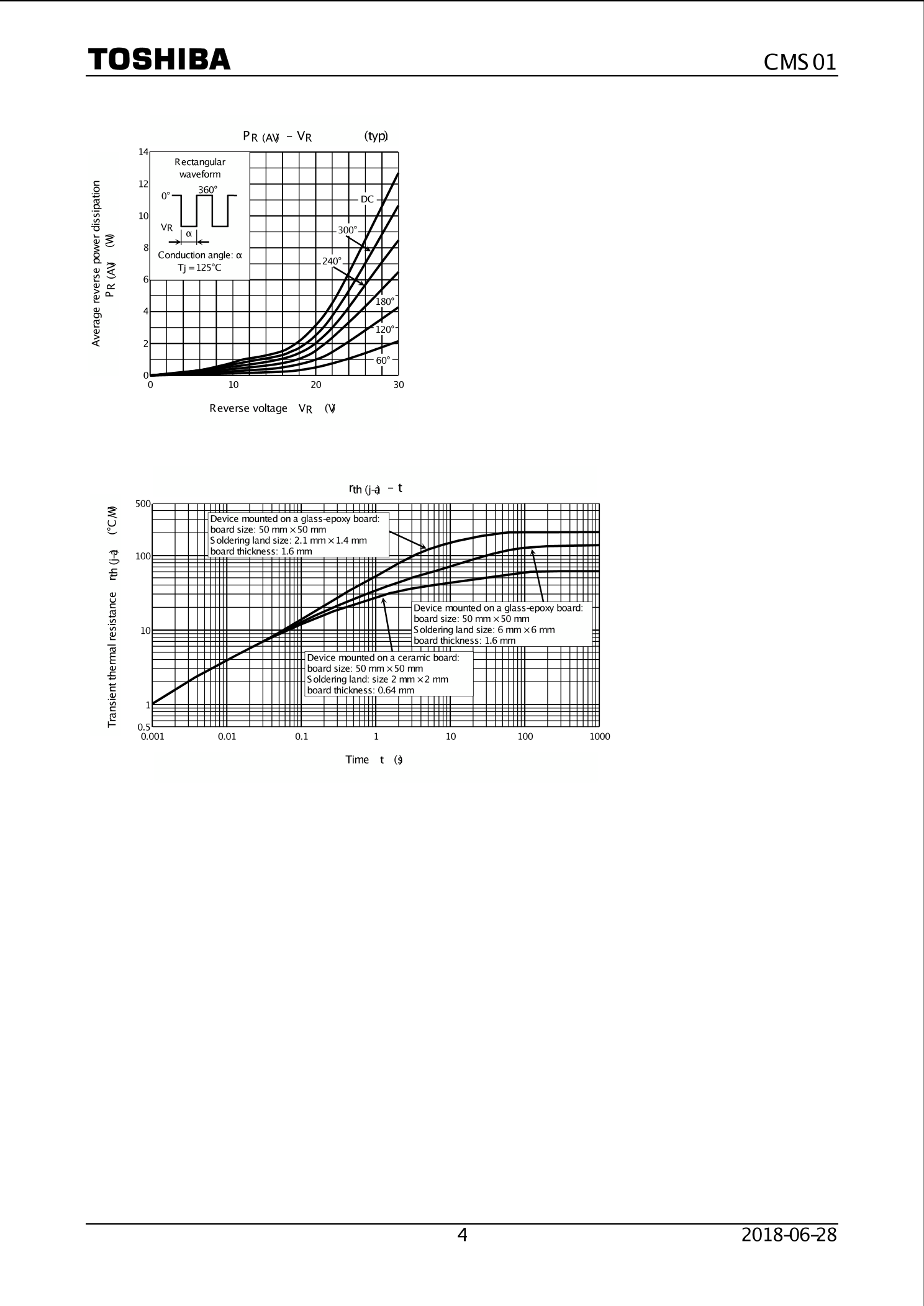 CMS01(TE12L,Q)_（TOSHIBA(东芝)）CMS01(TE12L,Q)中文资料_价格_PDF手册-立创电子商城