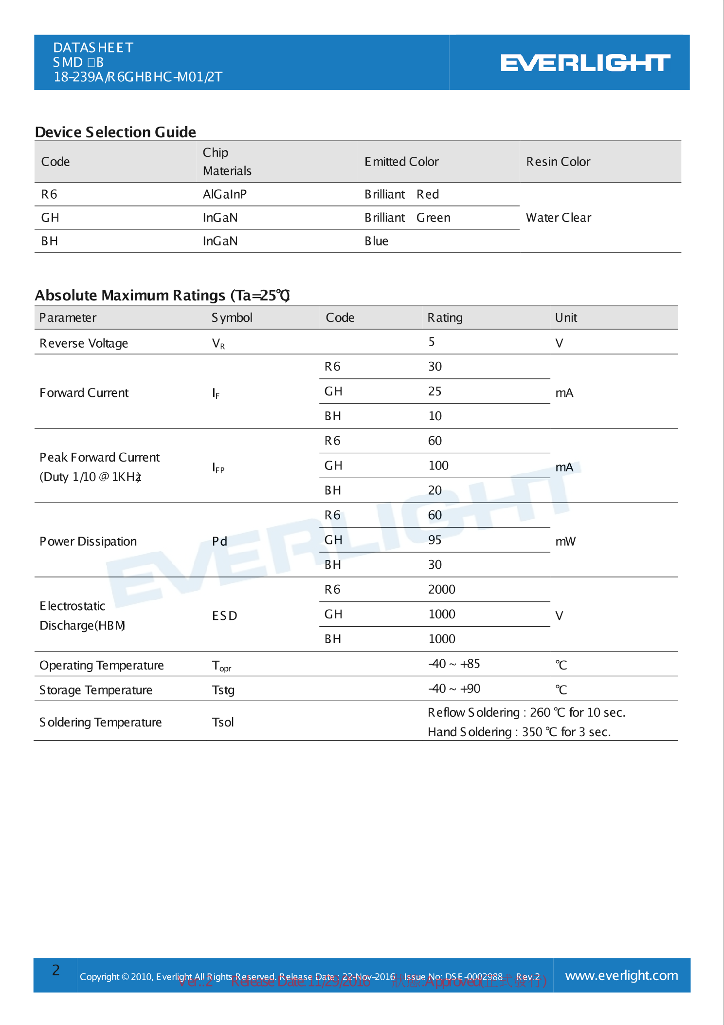 18-239A/R6GHBHC-M01/2T_（EVERLIGHT(亿光)）18-239A/R6GHBHC-M01/2T中文资料_价格_PDF ...