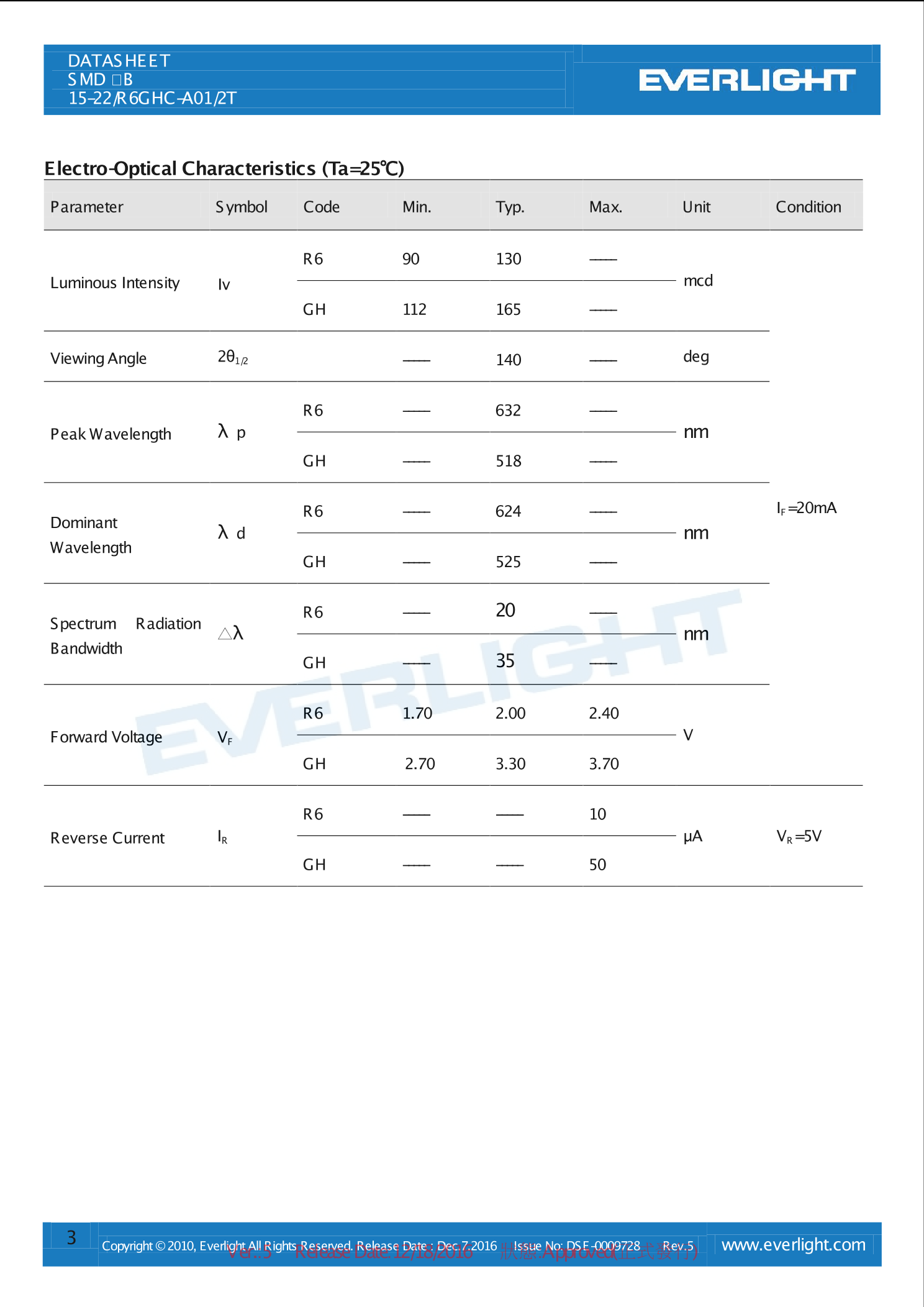 15-22/R6GHC-A01/2T_（EVERLIGHT(台湾亿光)）15-22/R6GHC-A01/2T中文资料_价格_PDF手册-立创电子商城