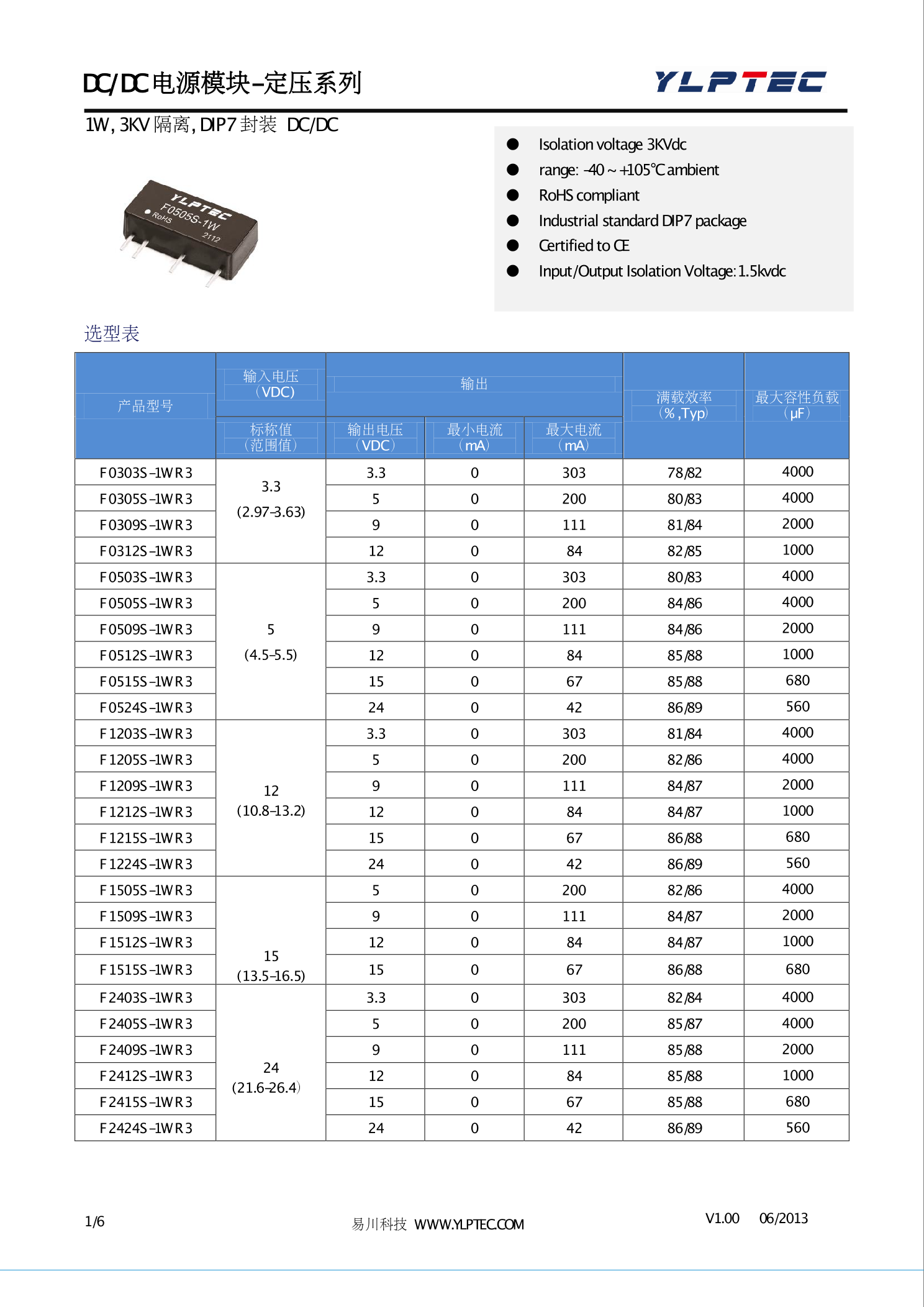 F0505S-1WR3_（YLPTEC(易川)）F0505S-1WR3中文资料_价格_PDF手册-立创电子商城