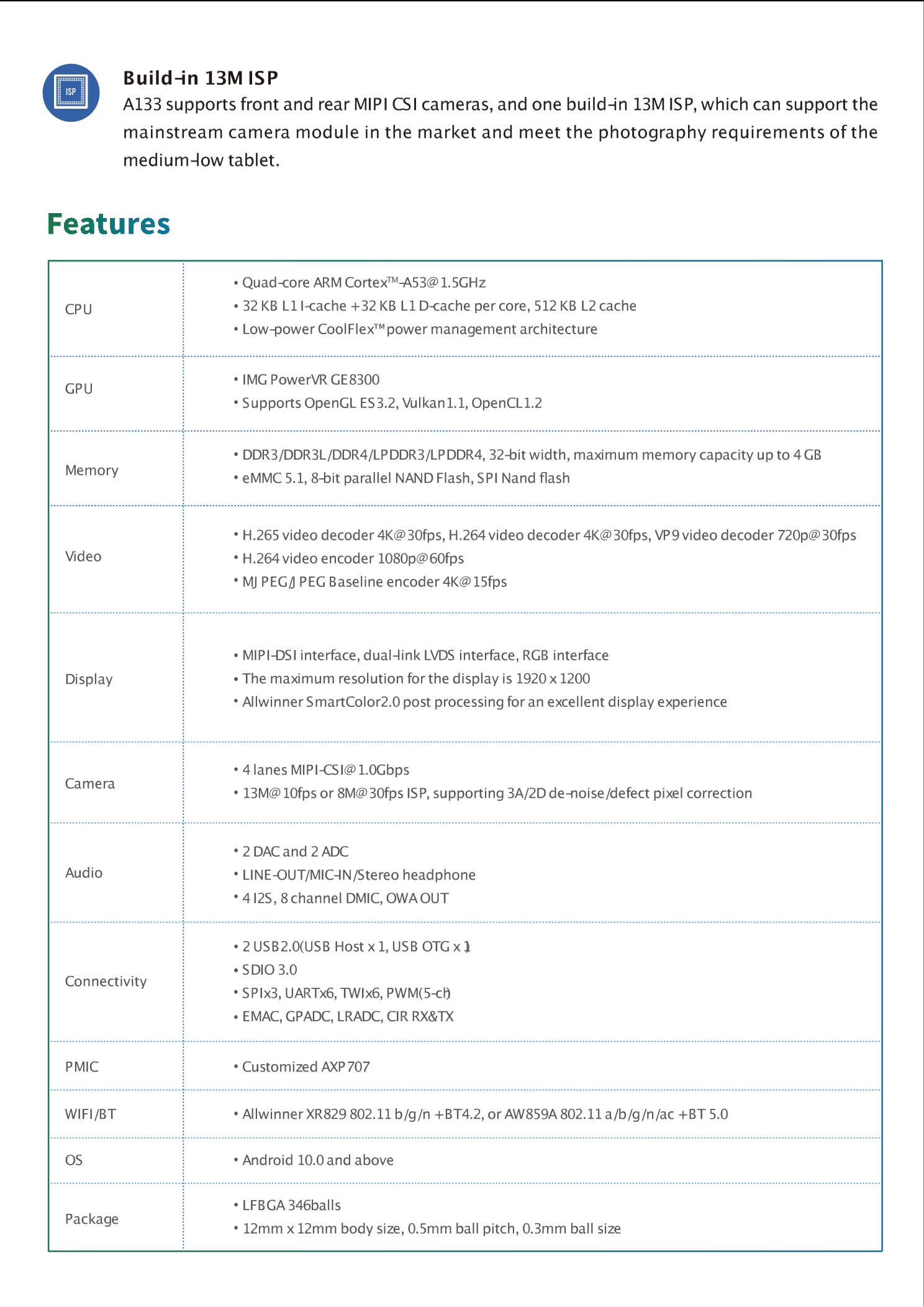 A133_（Allwinner(全志)）A133中文资料_价格_PDF手册-立创电子商城