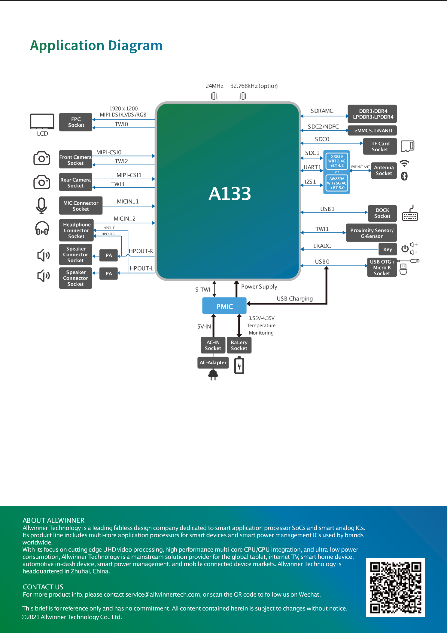 A133_（Allwinner(全志)）A133中文资料_价格_PDF手册-立创电子商城