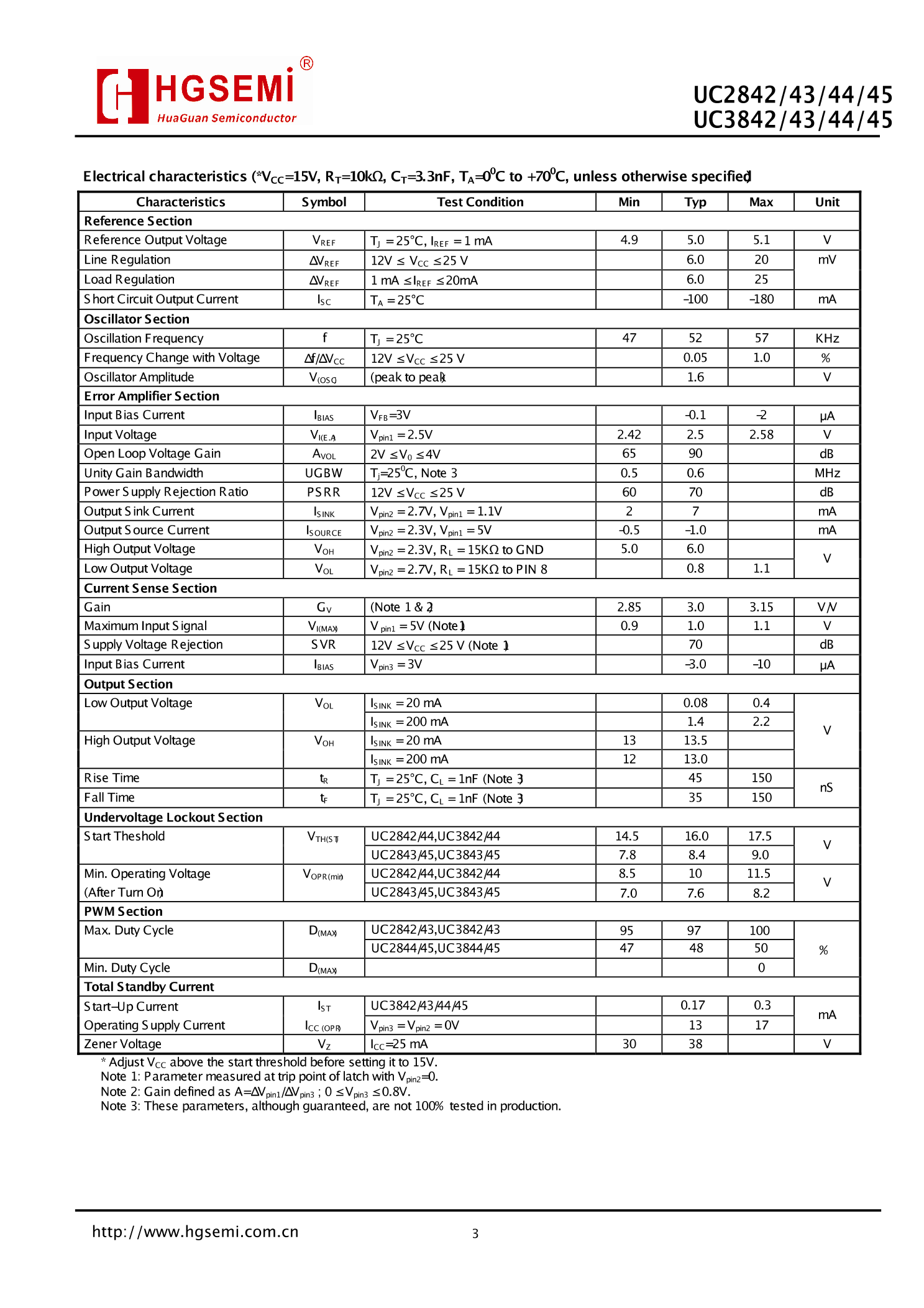 UC3842N_（HGSEMI(华冠)）UC3842N中文资料_价格_PDF手册-立创电子商城