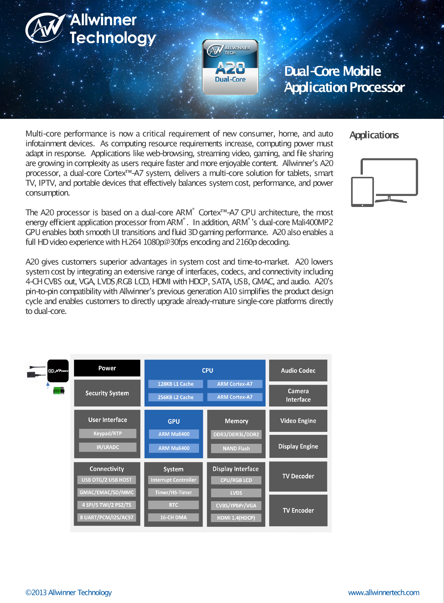 A20-H_（Allwinner(全志)）A20-H中文资料_价格_PDF手册-立创电子商城