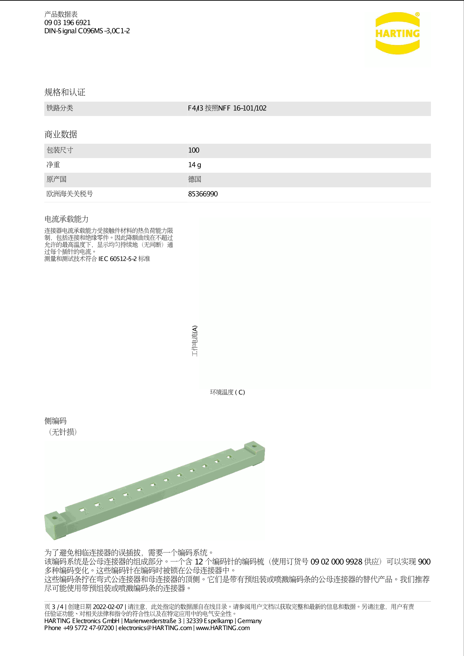 09031966921_（Harting(浩亭)）09031966921中文资料_价格_PDF手册-立创电子商城