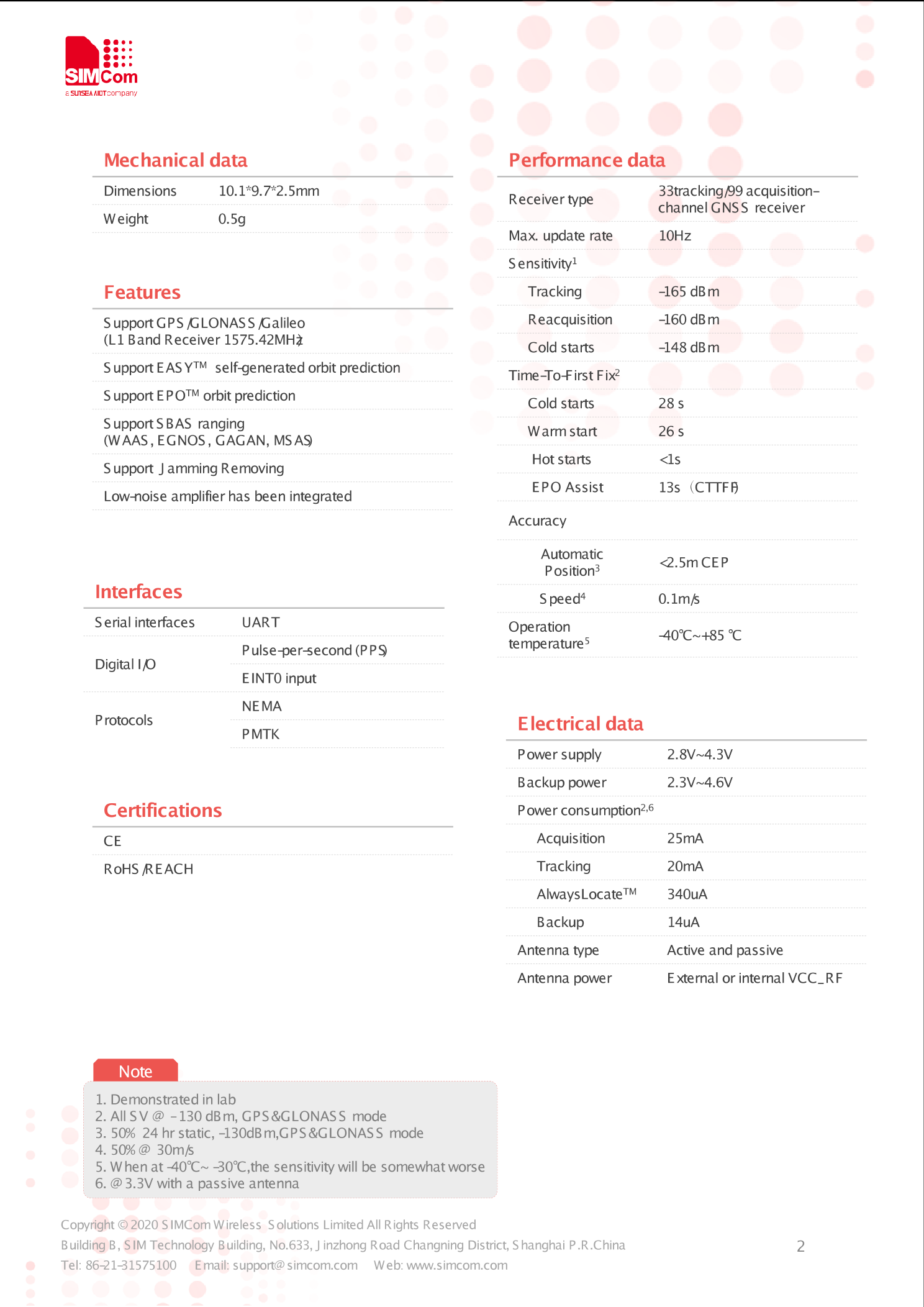 SIM68M_（SIMCOM(芯讯通无线科技)）SIM68M中文资料_价格_PDF手册-立创电子商城