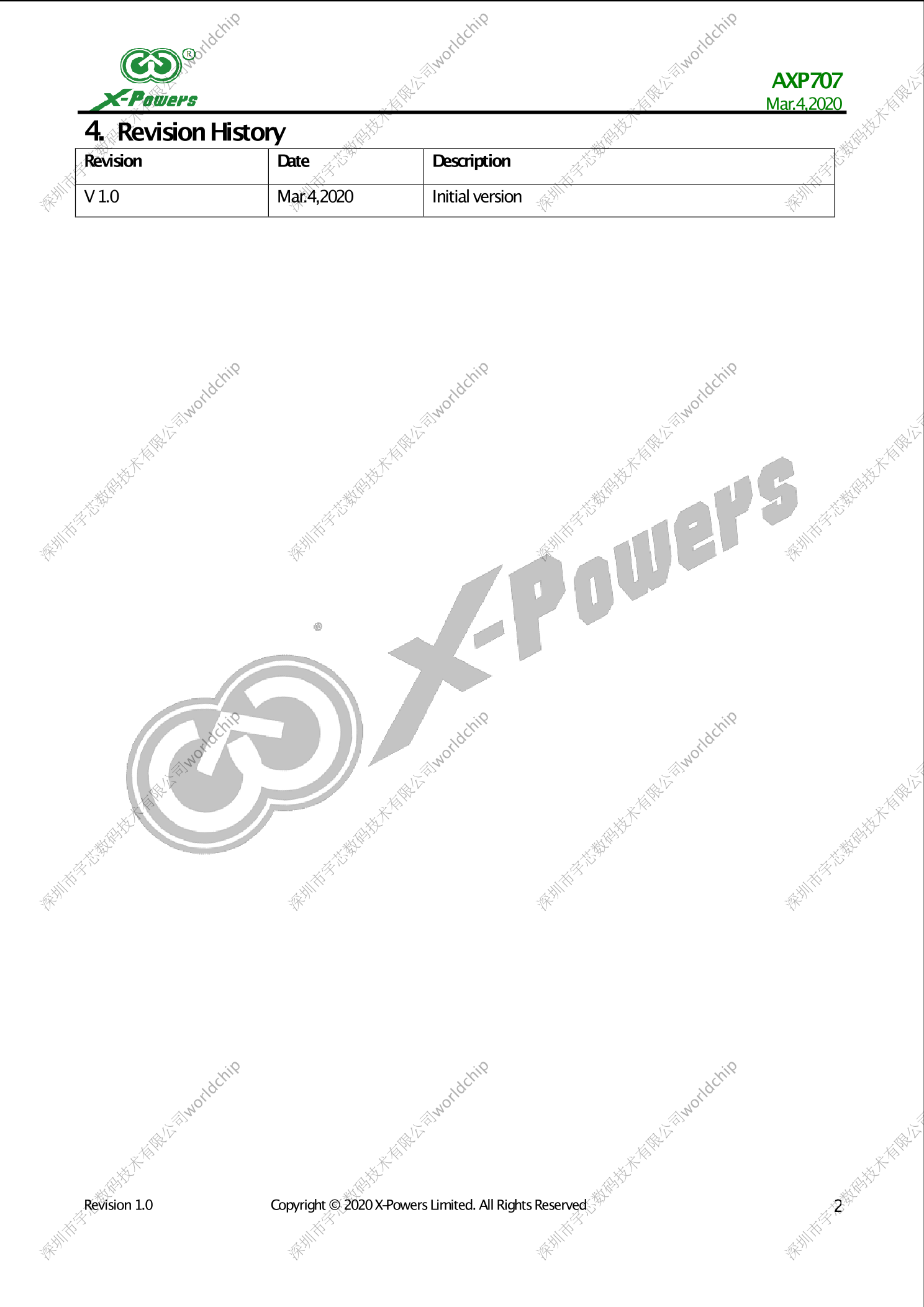 AXP707_（x-powers）AXP707中文资料_价格_PDF手册-立创电子商城