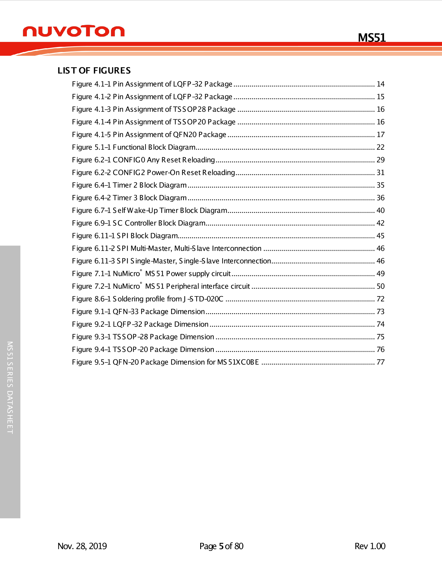 MS51FC0AE_（NUVOTON(新唐)）MS51FC0AE中文资料_价格_PDF手册-立创电子商城
