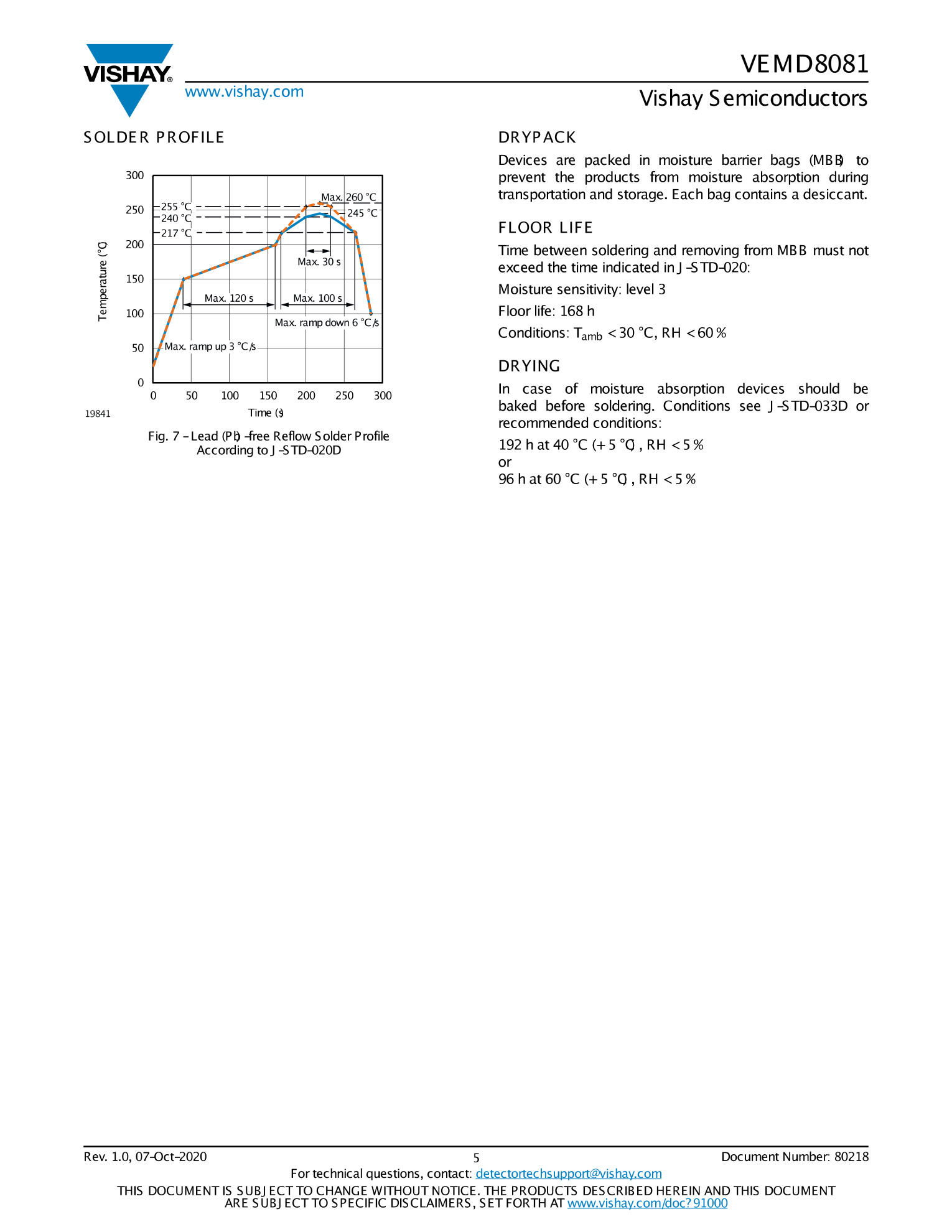 VEMD8081_（VISHAY(威世)）VEMD8081中文资料_价格_PDF手册-立创电子商城