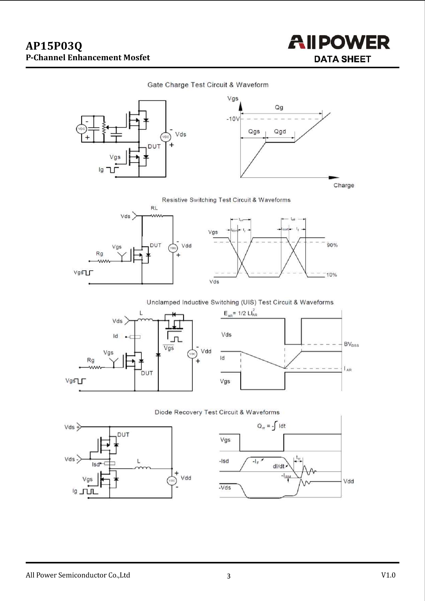 AP15P03Q_（ALLPOWER(铨力)）AP15P03Q中文资料_价格_PDF手册-立创电子商城