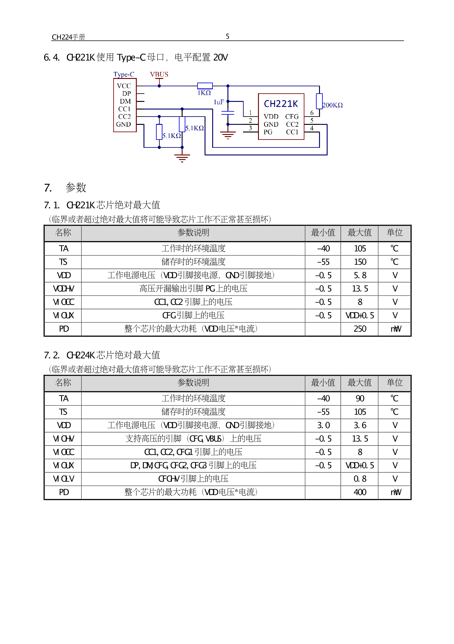 CH224K_（WCH(南京沁恒)）CH224K中文资料_价格_PDF手册-立创电子商城
