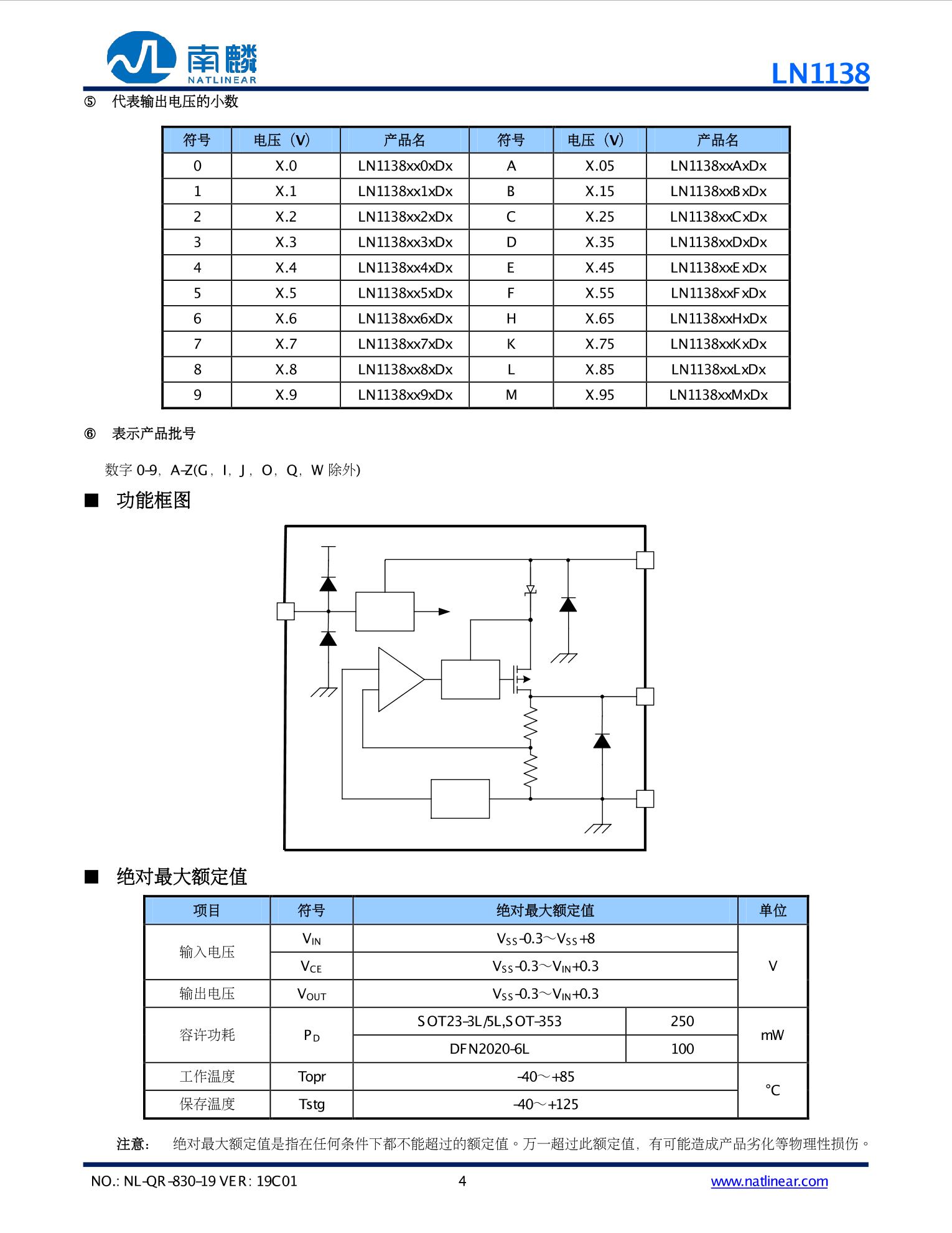 LN1138B502MR-G_（natlinear(南麟)）LN1138B502MR-G中文资料_价格_PDF手册-立创电子商城