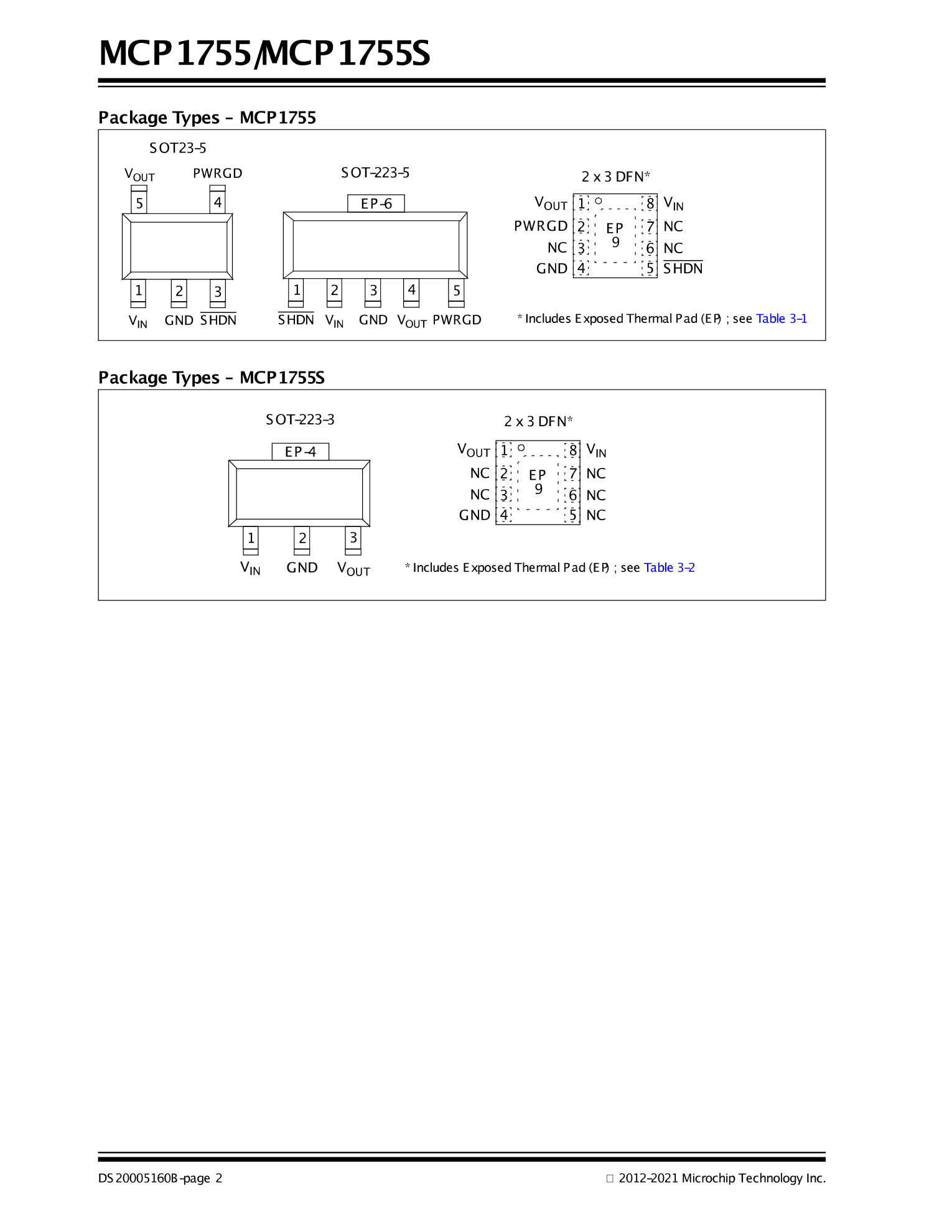 MCP1755T-3302E/MC_（MICROCHIP(美国微芯)）MCP1755T-3302E/MC中文资料_价格_PDF手册-立创电子商城
