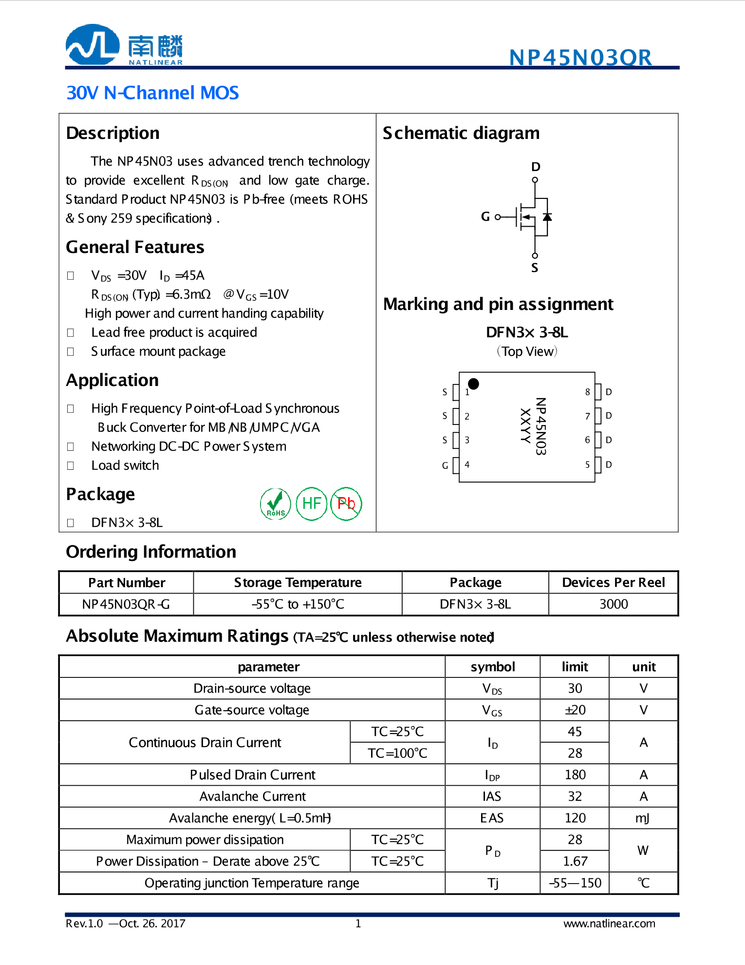 NP45N03QR_（natlinear(南麟)）NP45N03QR中文资料_价格_PDF手册-立创电子商城
