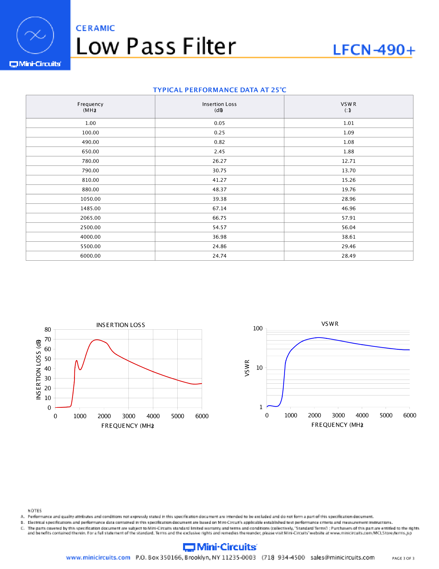 LFCN-490+_（Mini-Circuits）LFCN-490+中文资料_价格_PDF手册-立创电子商城