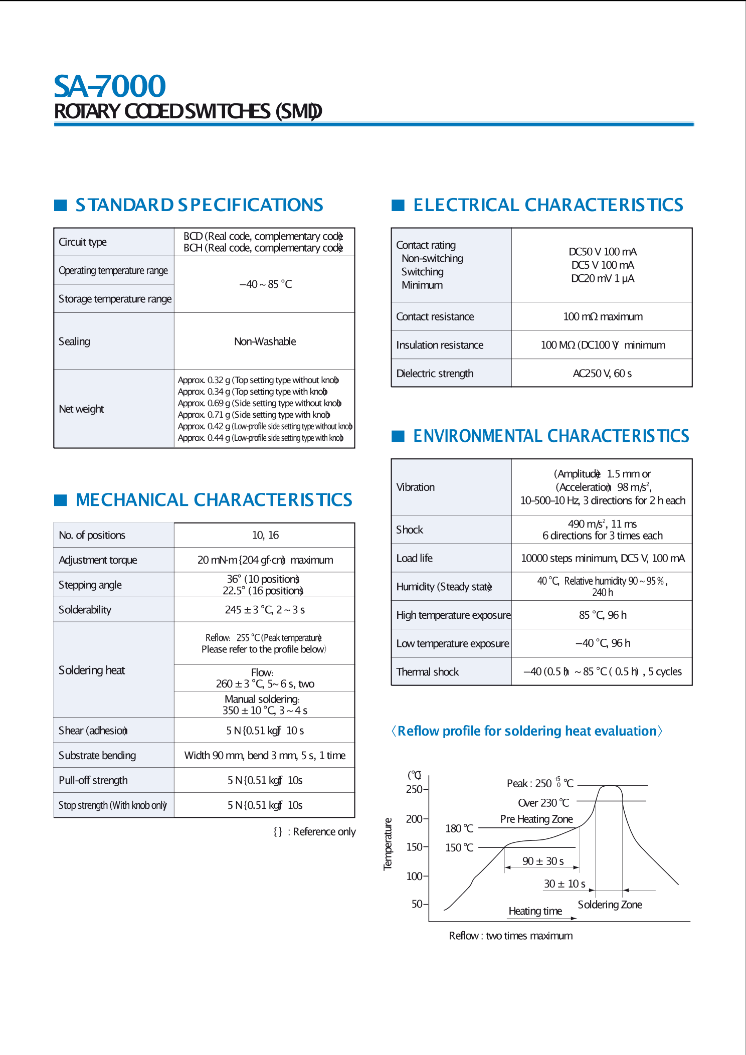 SA-7050TB_（NIDEC(尼得科)）SA-7050TB中文资料_价格_PDF手册-立创电子商城