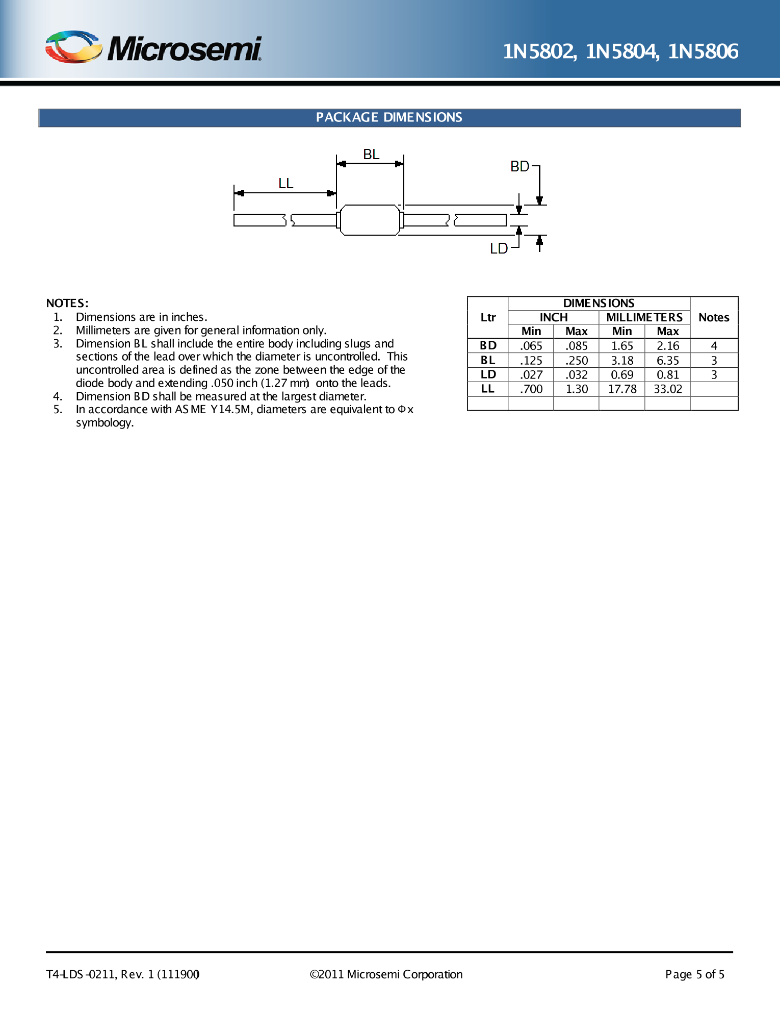 1N5806_（MICROCHIP(美国微芯)）1N5806中文资料_价格_PDF手册-立创电子商城
