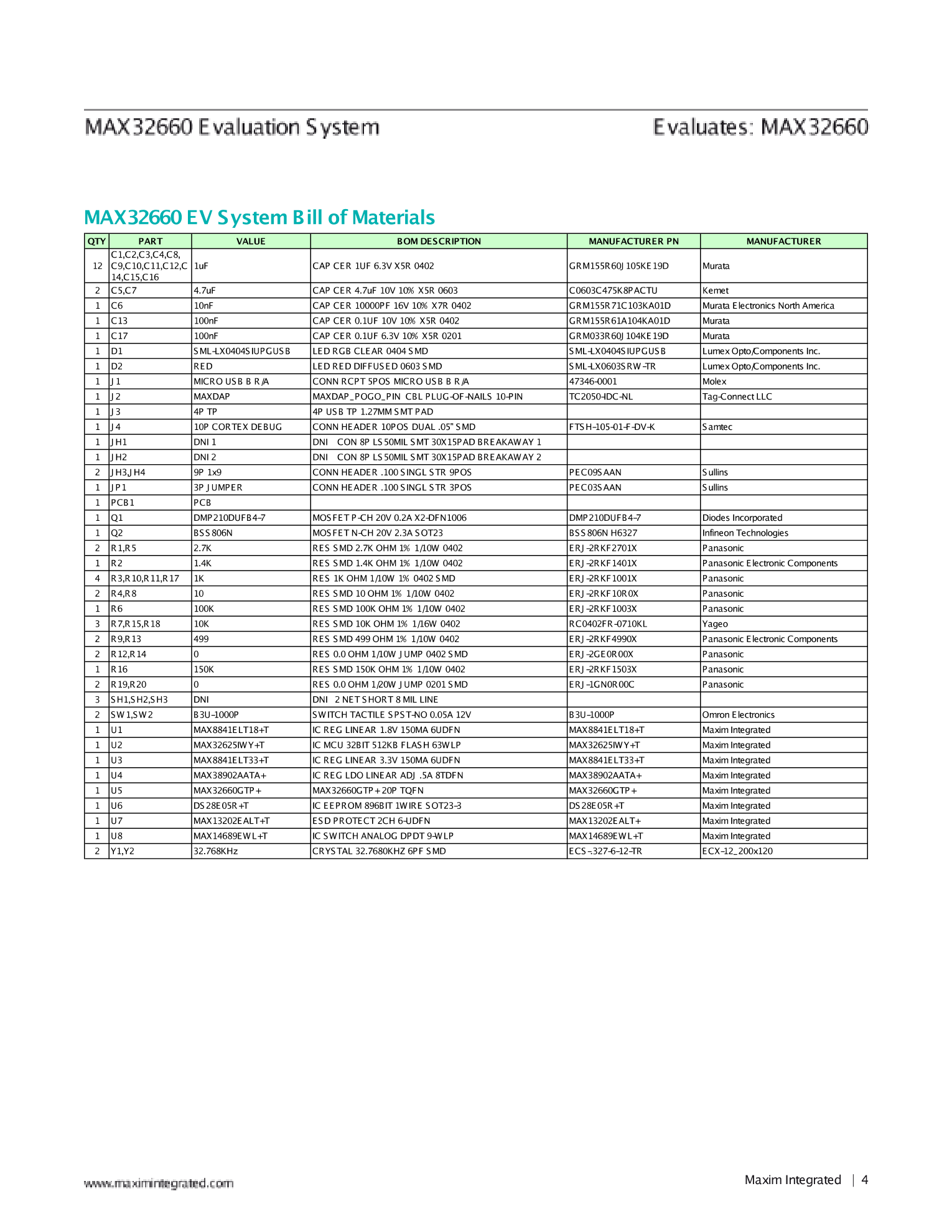 MAX32660-EVSYS#_（ADI(亚德诺)）MAX32660-EVSYS#中文资料_价格_PDF手册-立创电子商城
