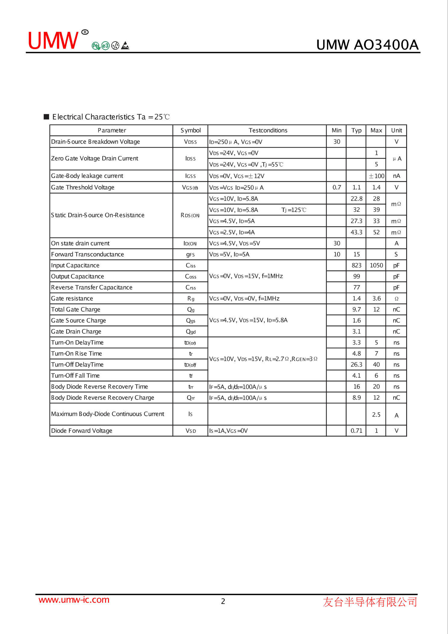 AO3400A_（UMW(广东友台半导体)）AO3400A中文资料_价格_PDF手册-立创电子商城