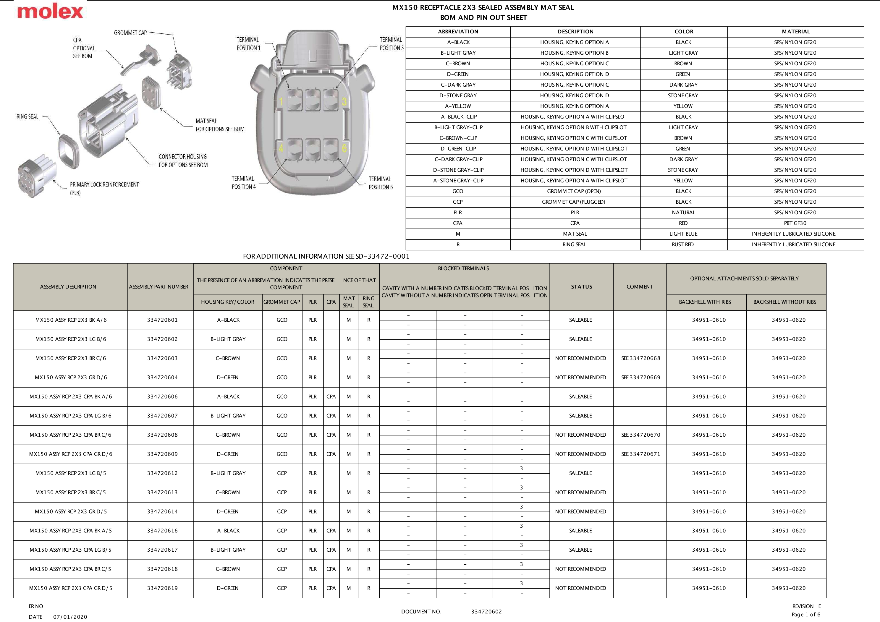 334720606_（MOLEX）334720606中文资料_价格_PDF手册-立创电子商城