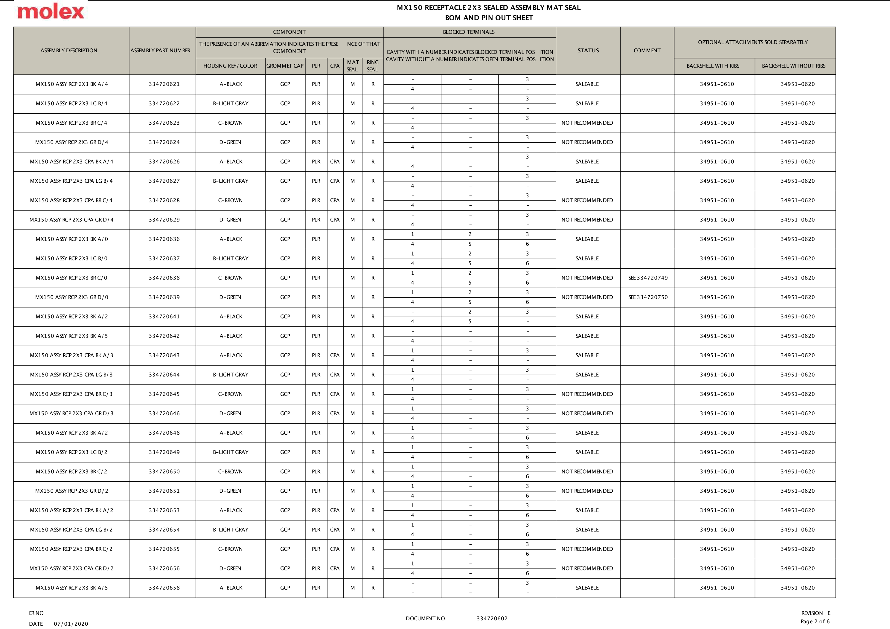 334720606_（MOLEX）334720606中文资料_价格_PDF手册-立创电子商城