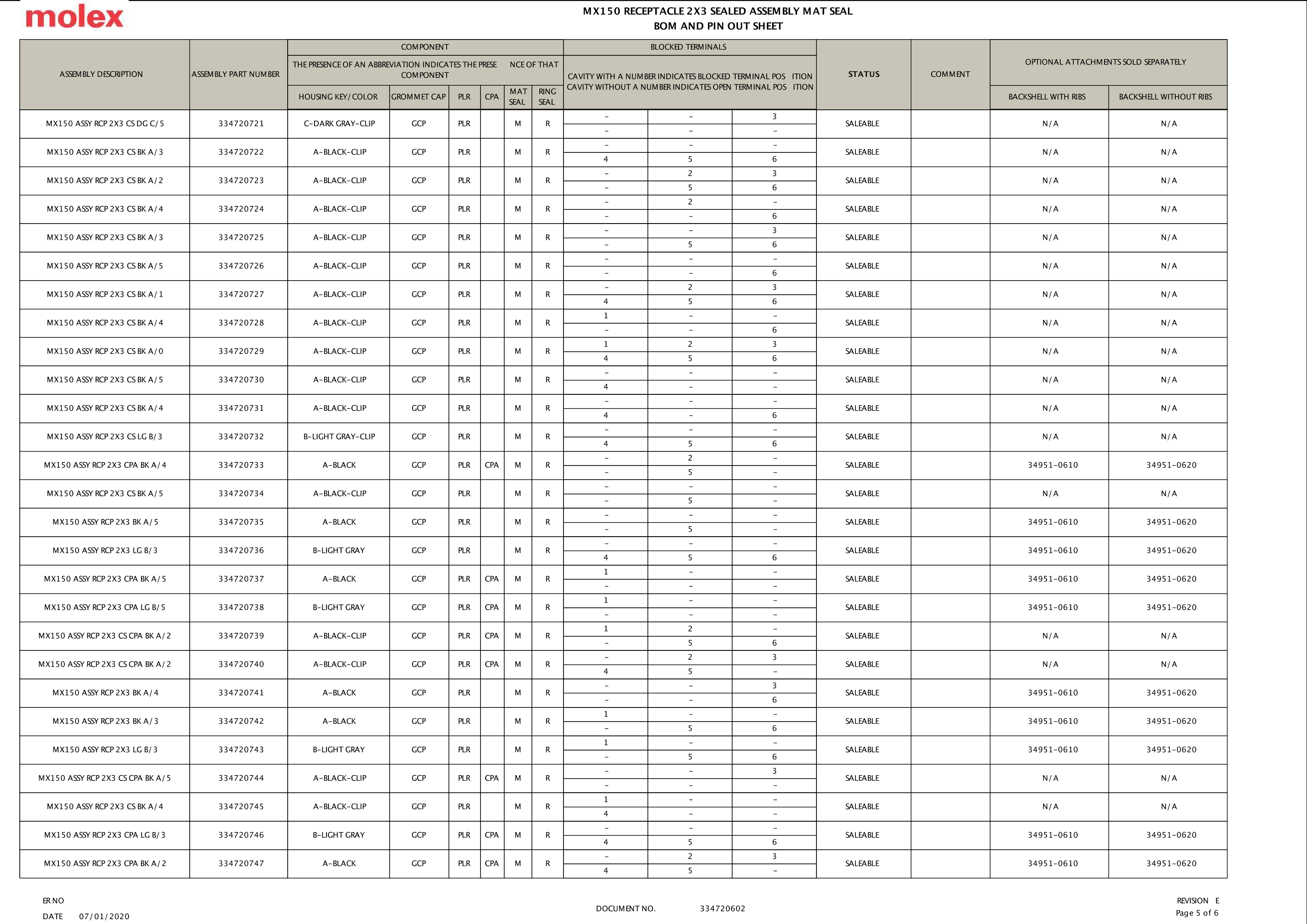 334720606_（MOLEX）334720606中文资料_价格_PDF手册-立创电子商城