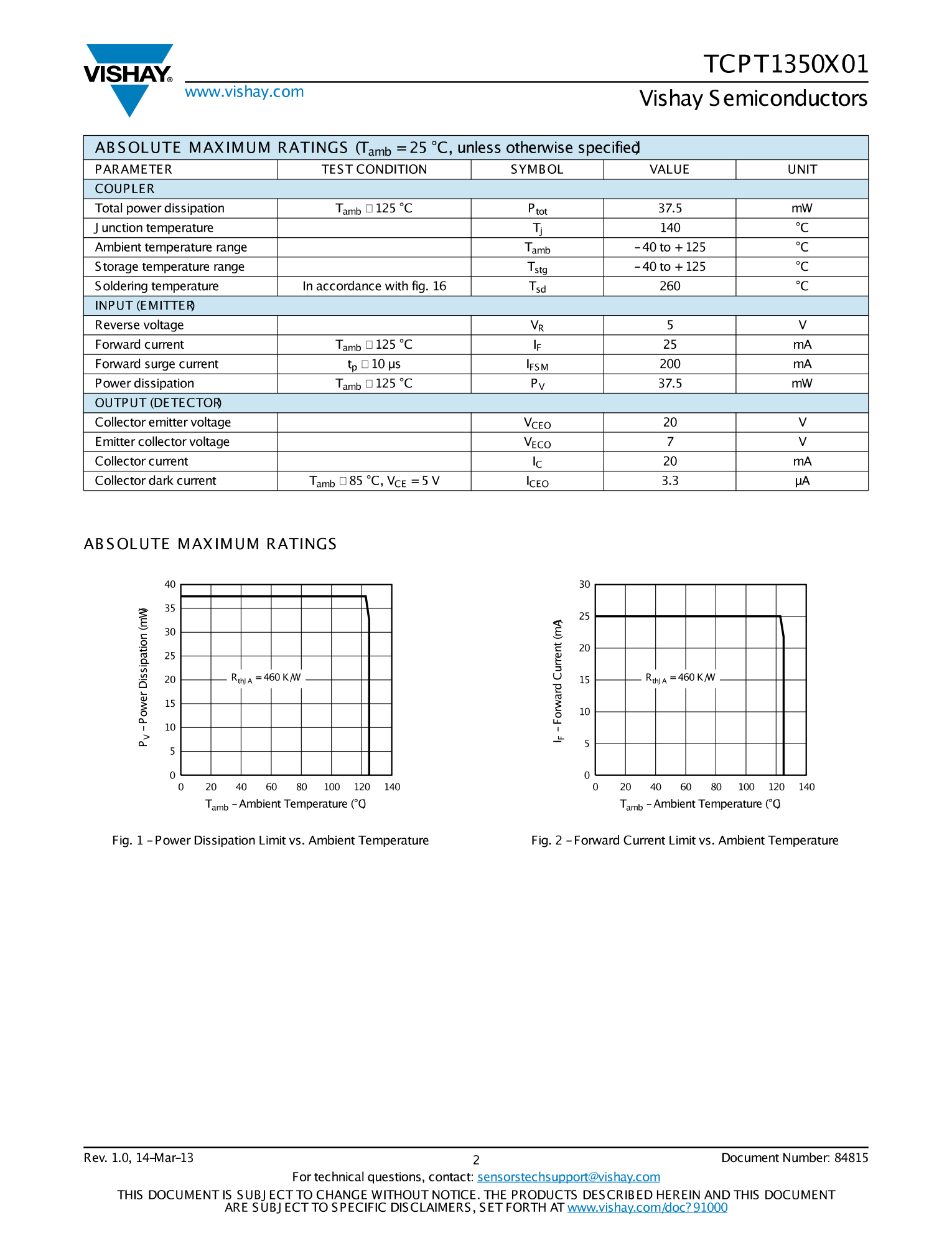 TCPT1350X01_（VISHAY(威世)）TCPT1350X01中文资料_价格_PDF手册-立创电子商城