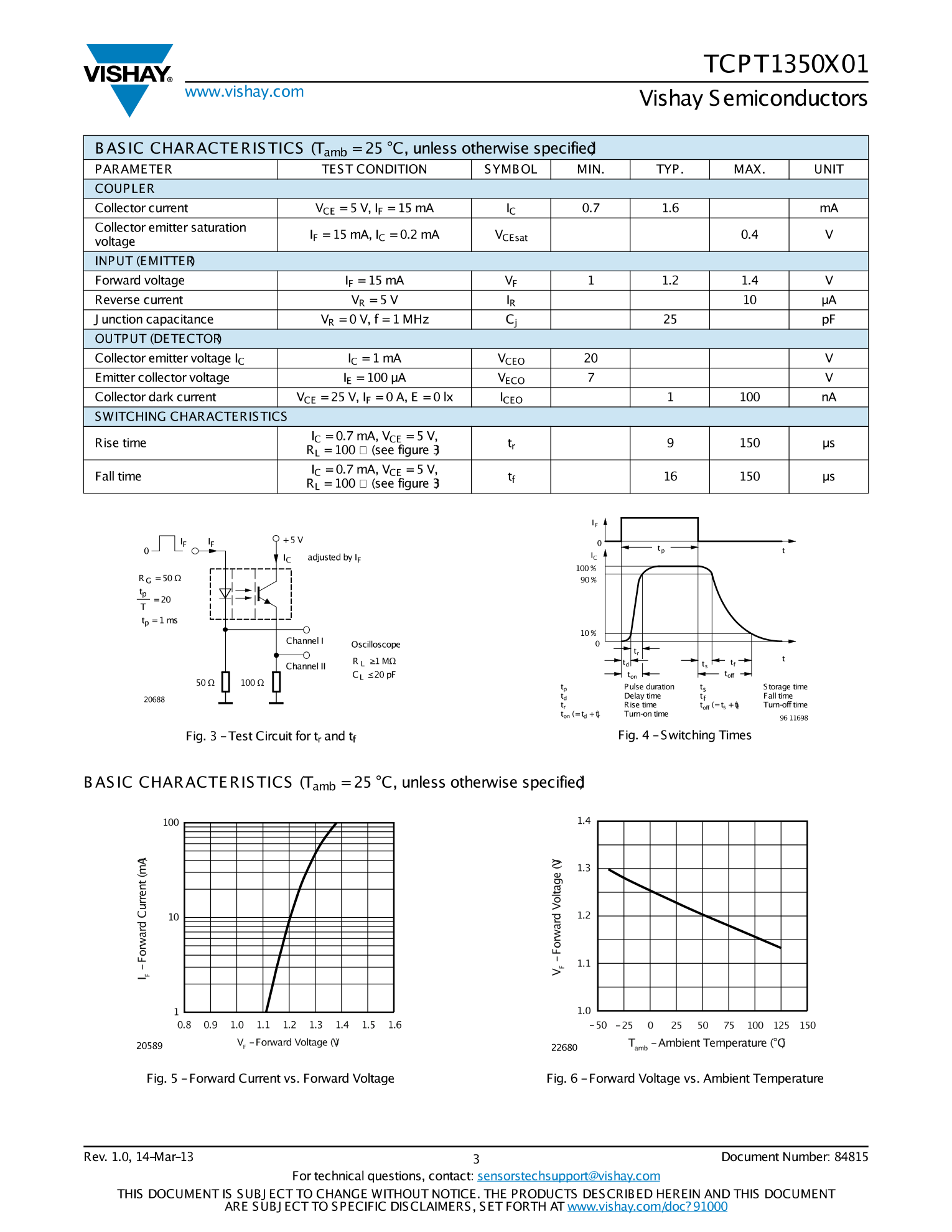 TCPT1350X01_（VISHAY(威世)）TCPT1350X01中文资料_价格_PDF手册-立创电子商城