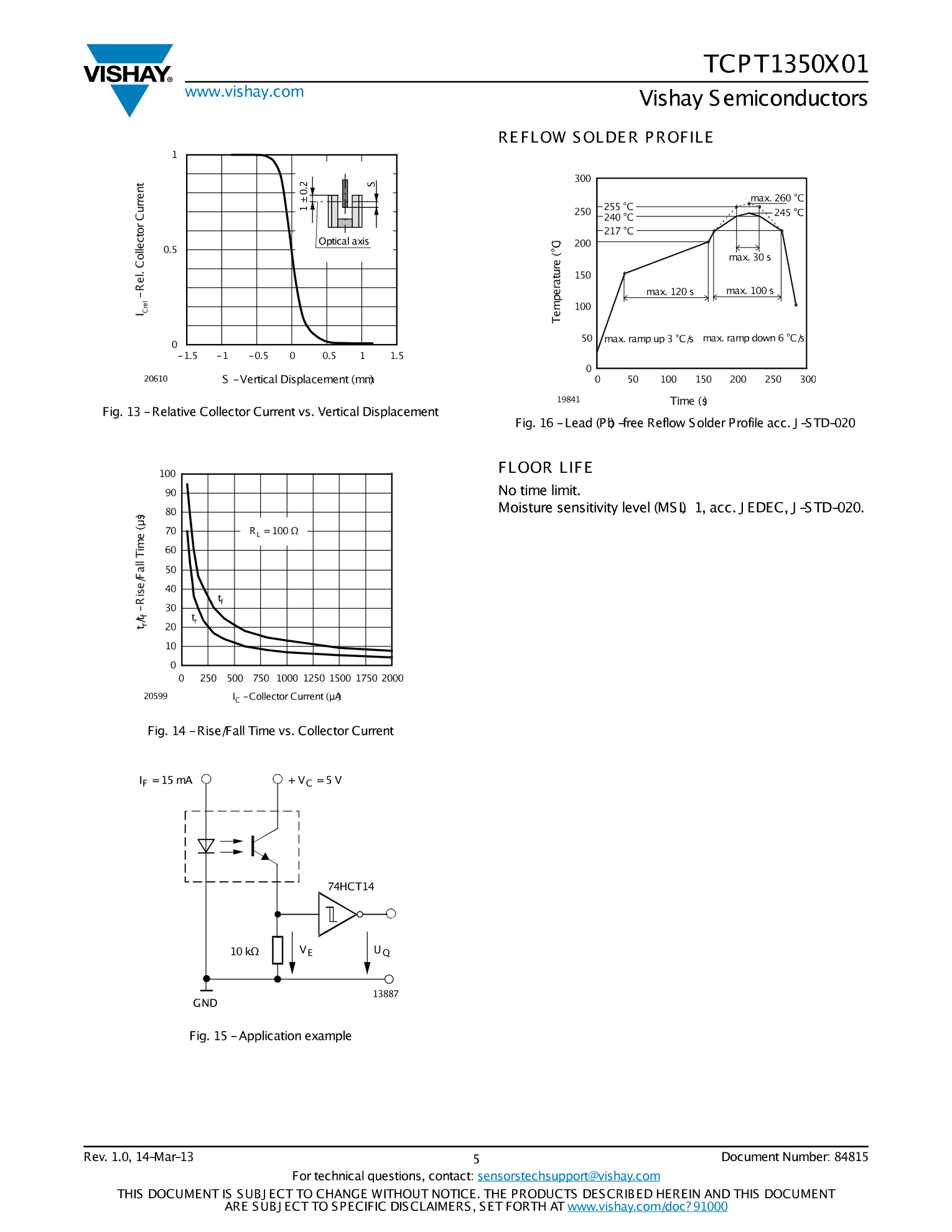 TCPT1350X01_（VISHAY(威世)）TCPT1350X01中文资料_价格_PDF手册-立创电子商城