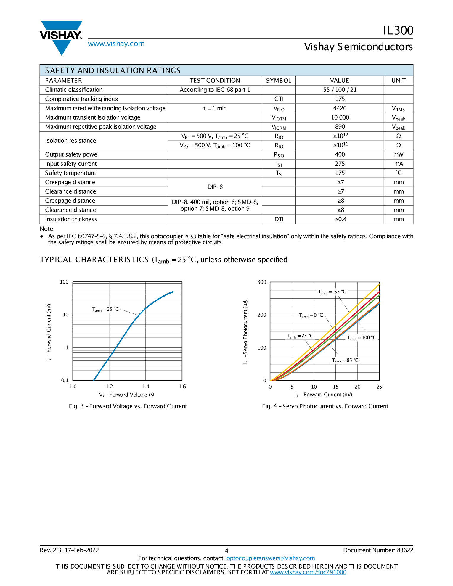IL300-F-X007_（VISHAY(威世)）IL300-F-X007中文资料_价格_PDF手册-立创电子商城