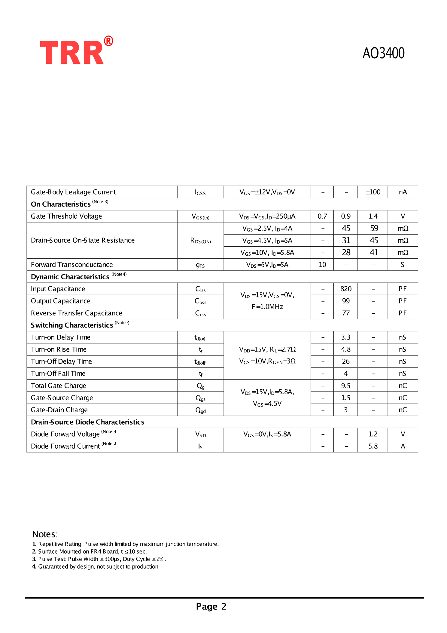 AO3400_（TRR(明德微））AO3400中文资料_价格_PDF手册-立创电子商城