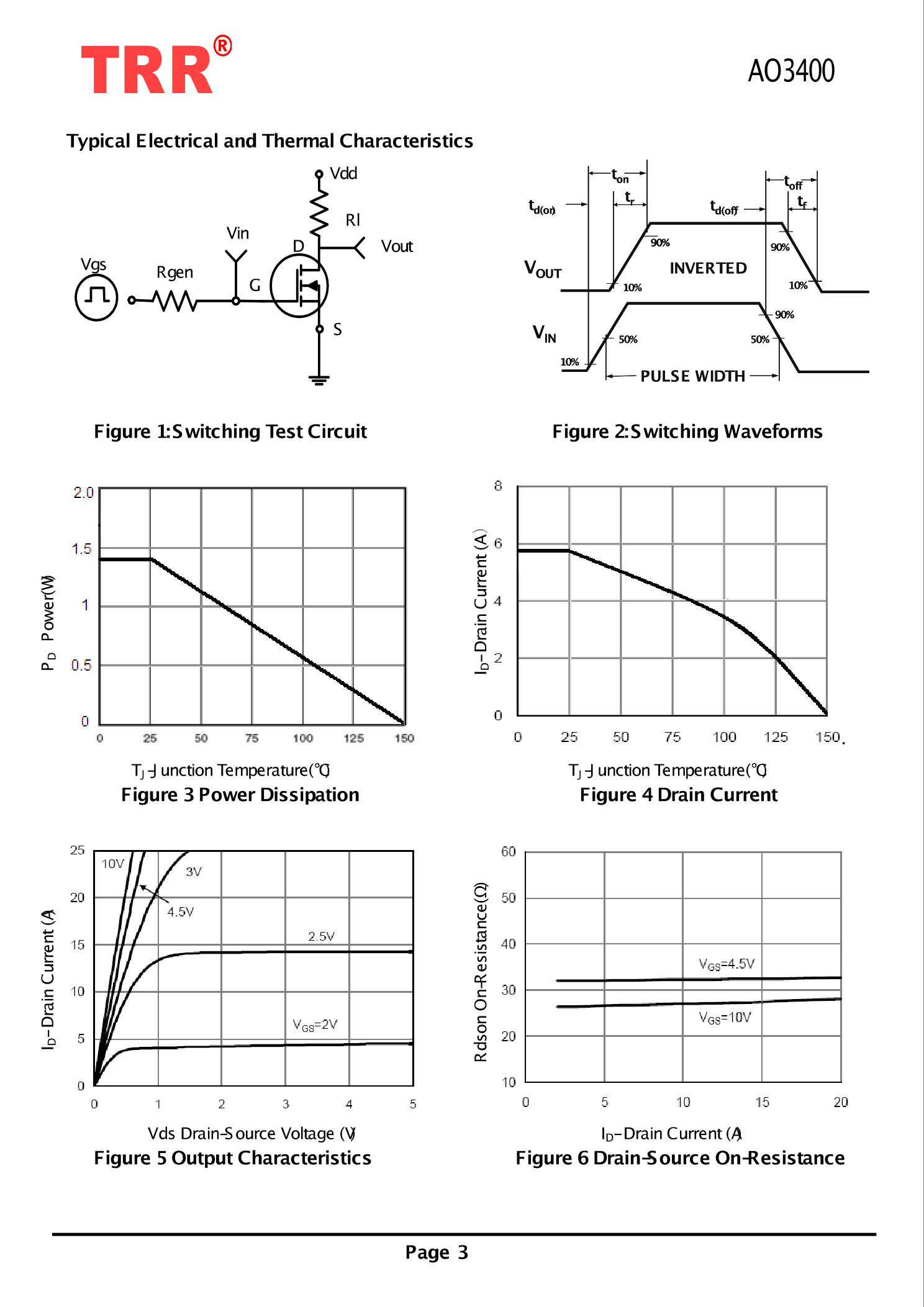 AO3400_（TRR(明德微））AO3400中文资料_价格_PDF手册-立创电子商城