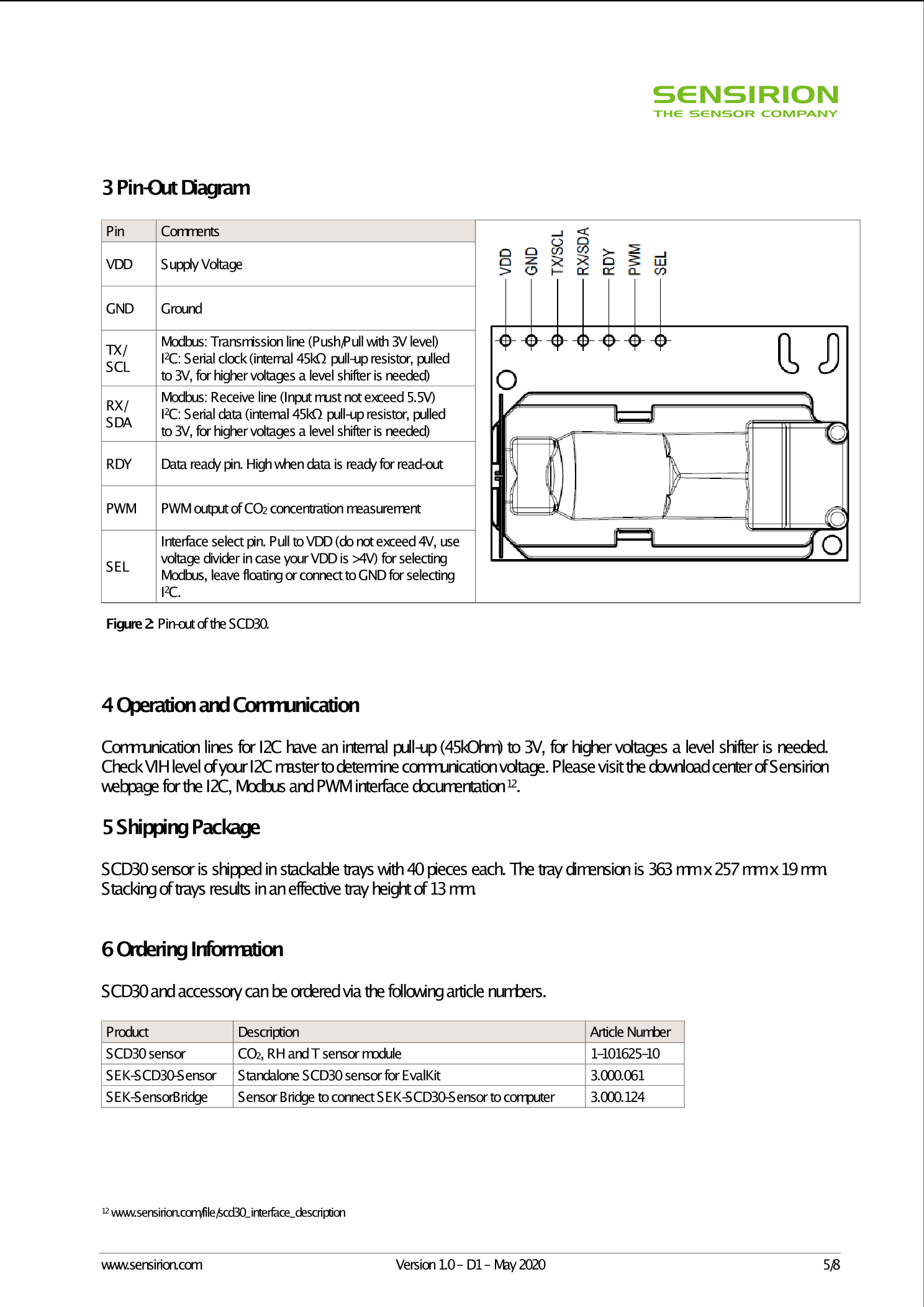 SCD30_（Sensirion(瑞士盛思锐)）SCD30中文资料_价格_PDF手册-立创电子商城