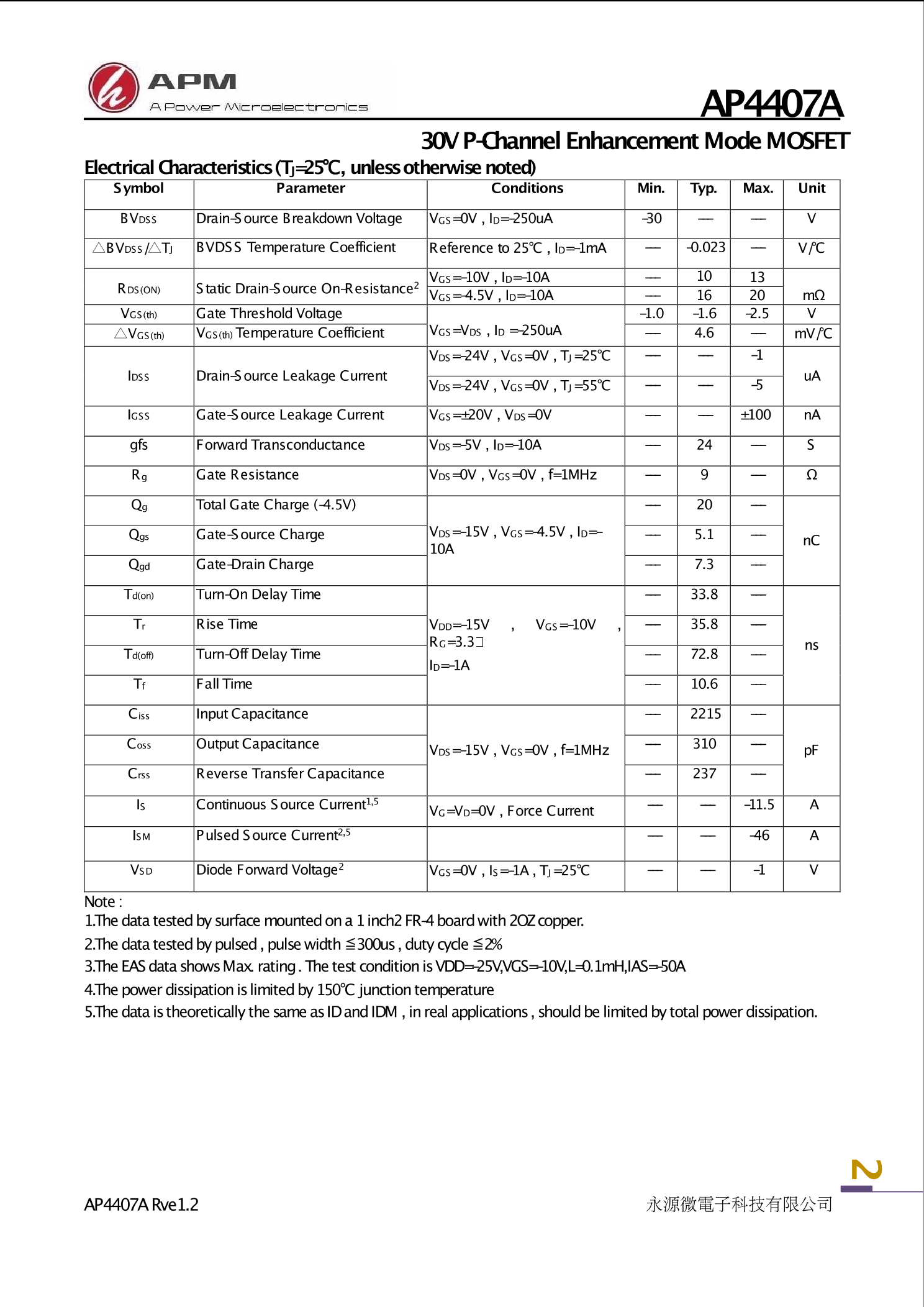 AP4407A_（APM(永源微电子)）AP4407A中文资料_价格_PDF手册-立创电子商城