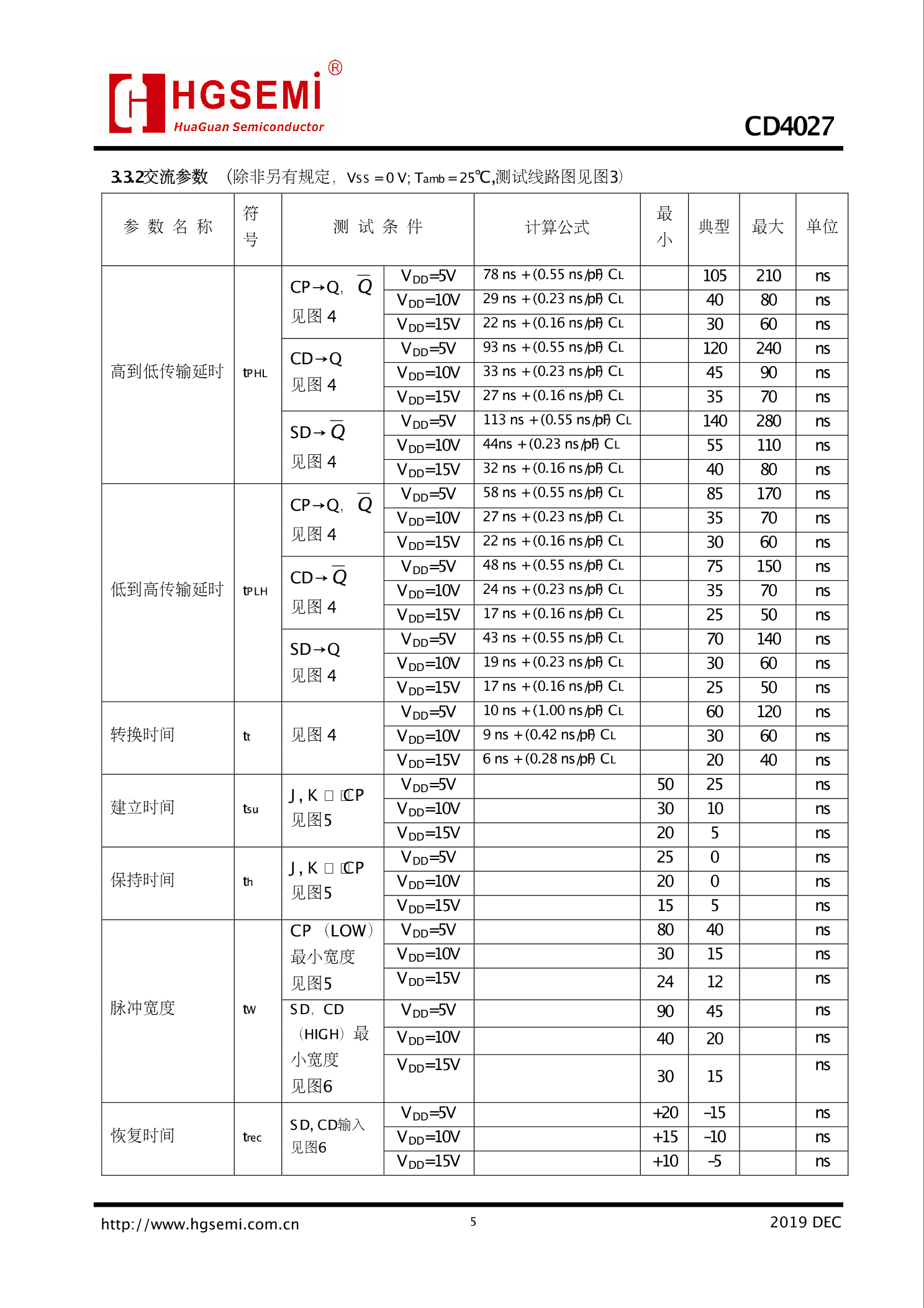 CD4027BE_（HGSEMI(华冠)）CD4027BE中文资料_价格_PDF手册-立创电子商城