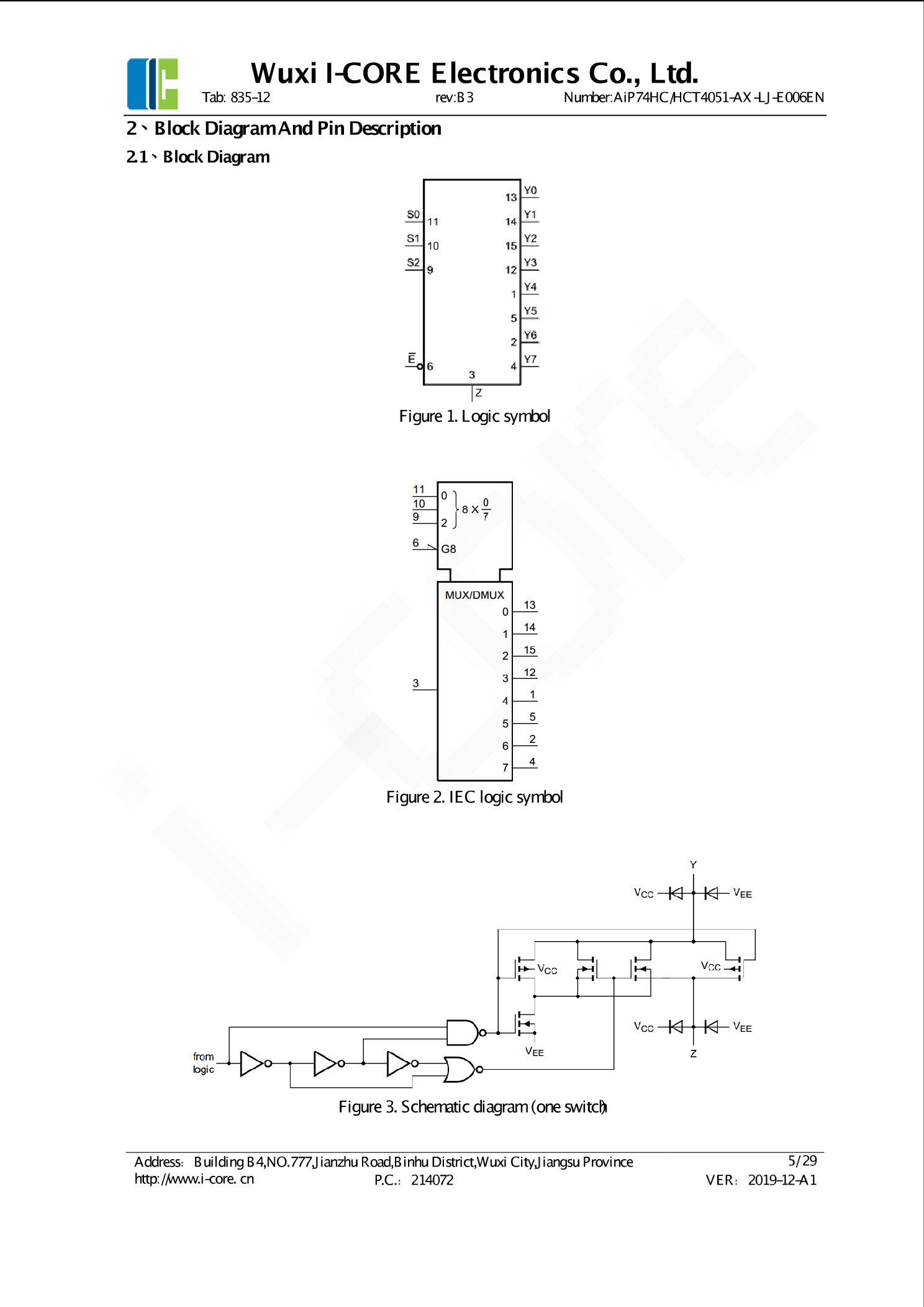 74HC4051_（I-CORE(中微爱芯)）74HC4051中文资料_价格_PDF手册-立创电子商城