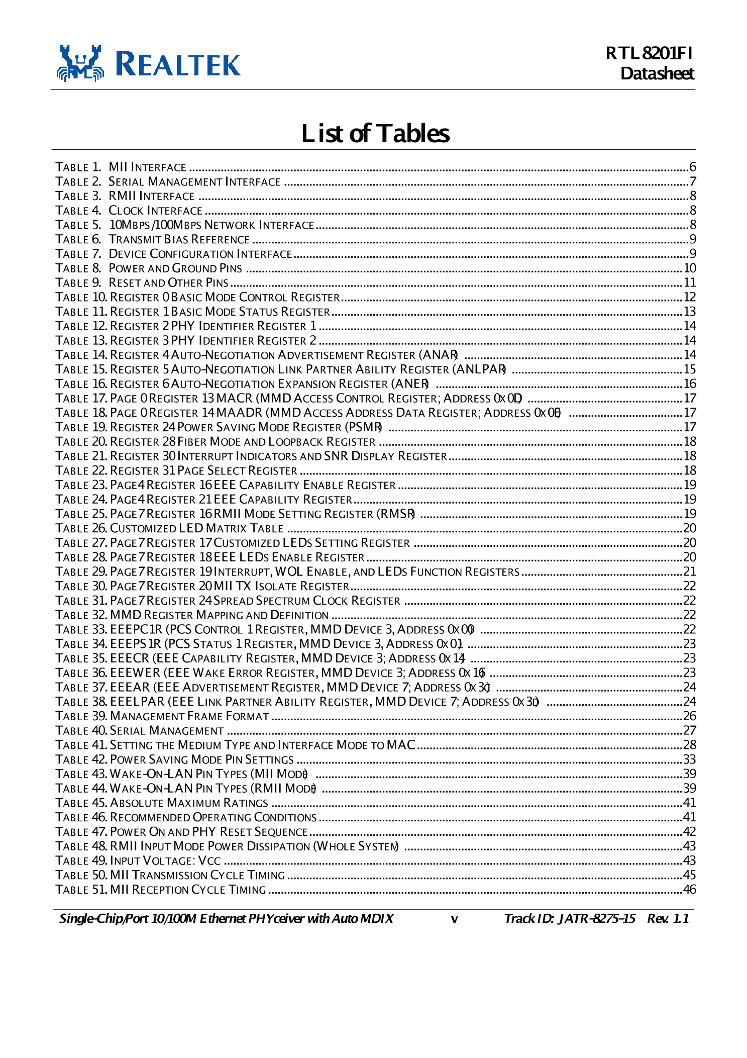 RTL8201FI-VC-CG_（REALTEK(瑞昱)）RTL8201FI-VC-CG中文资料_价格_PDF手册-立创电子商城