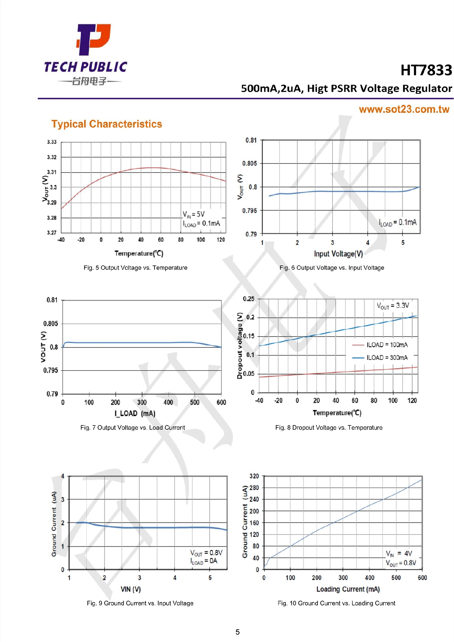 HT7833_（TECH PUBLIC(台舟)）HT7833中文资料_价格_PDF手册-立创电子商城