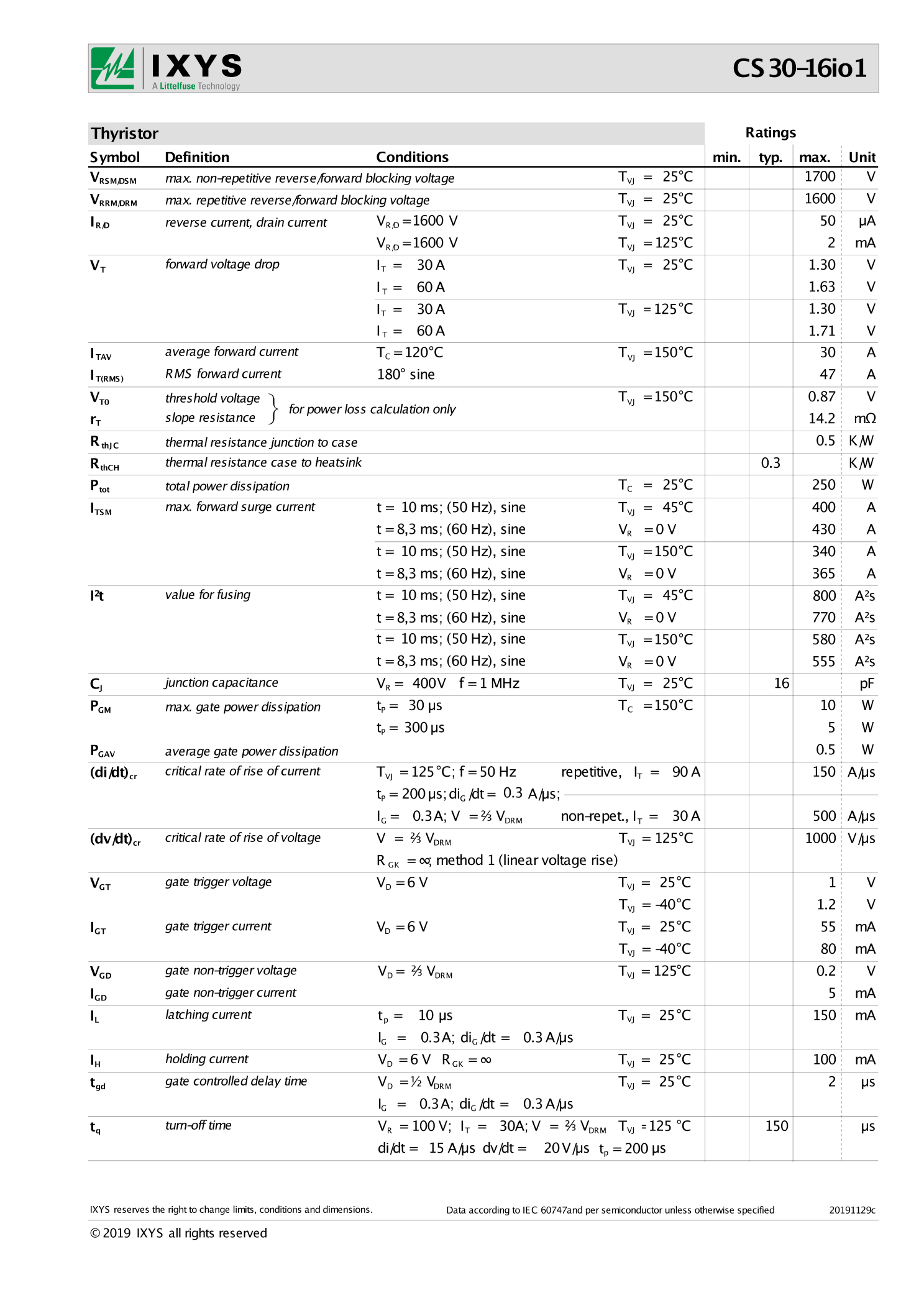 CS30-16IO1_（IXYS）CS30-16IO1中文资料_价格_PDF手册-立创电子商城