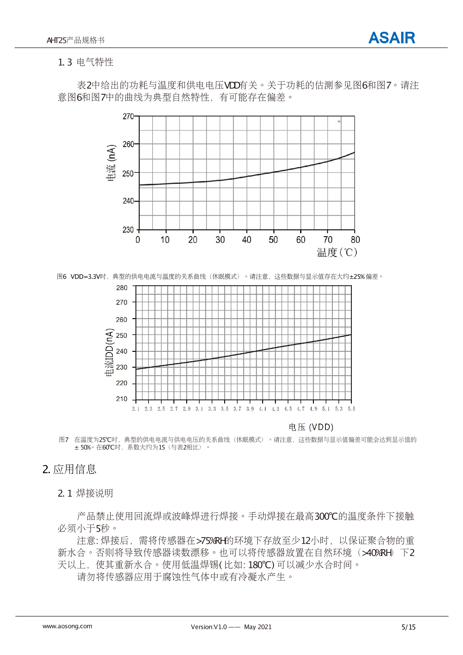 AHT25_（广州奥松）AHT25中文资料_价格_PDF手册-立创电子商城
