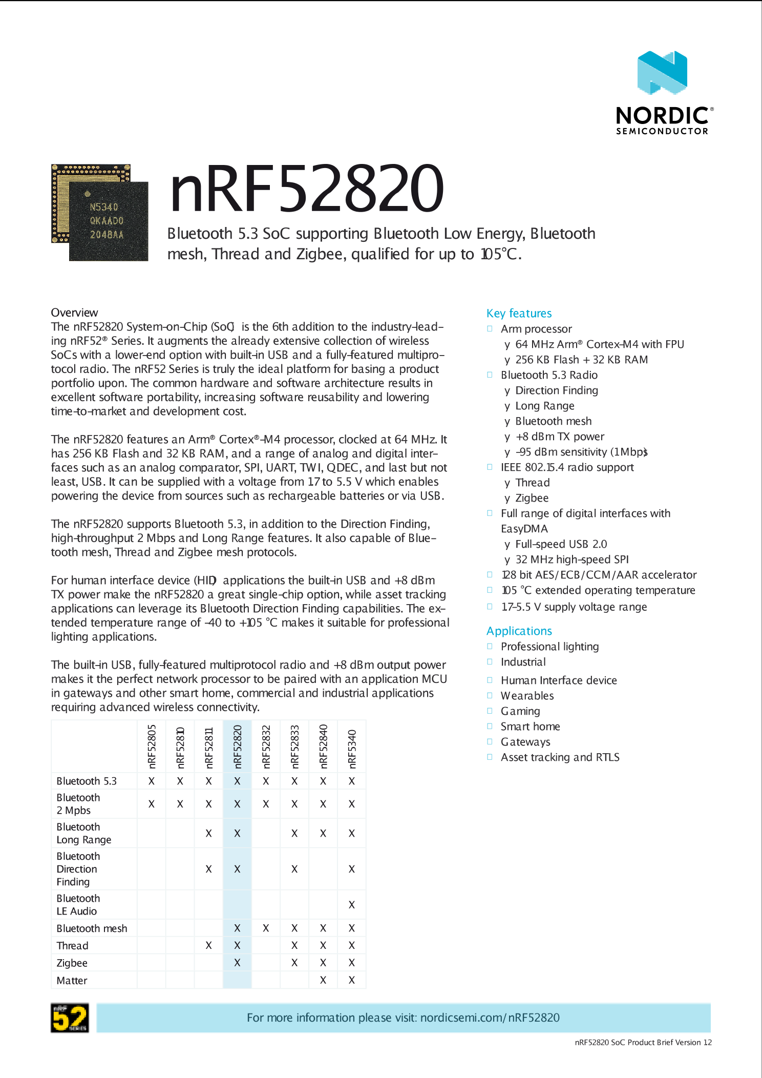 NRF52820-QDAA-R_（NORDIC）NRF52820-QDAA-R中文资料_价格_PDF手册-立创电子商城