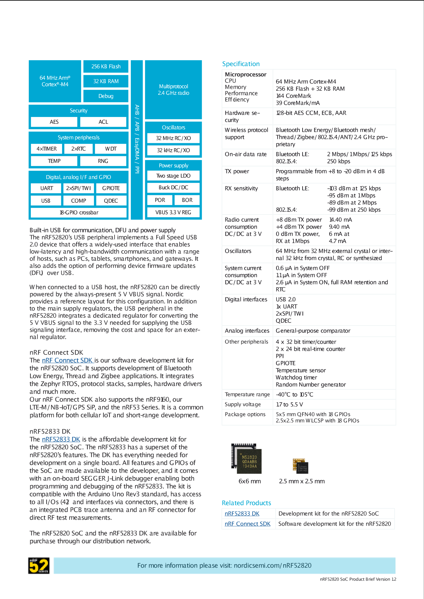 NRF52820-QDAA-R_（NORDIC）NRF52820-QDAA-R中文资料_价格_PDF手册-立创电子商城