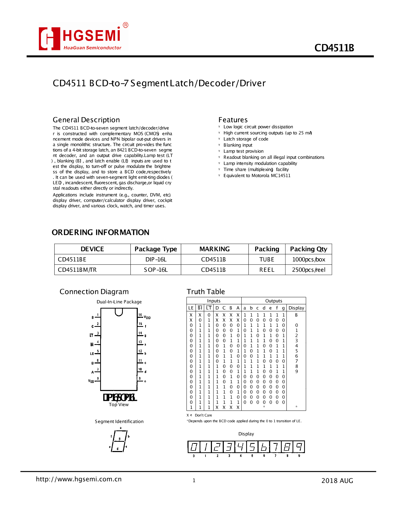 CD4511BE_（HGSEMI(华冠)）CD4511BE中文资料_价格_PDF手册-立创电子商城