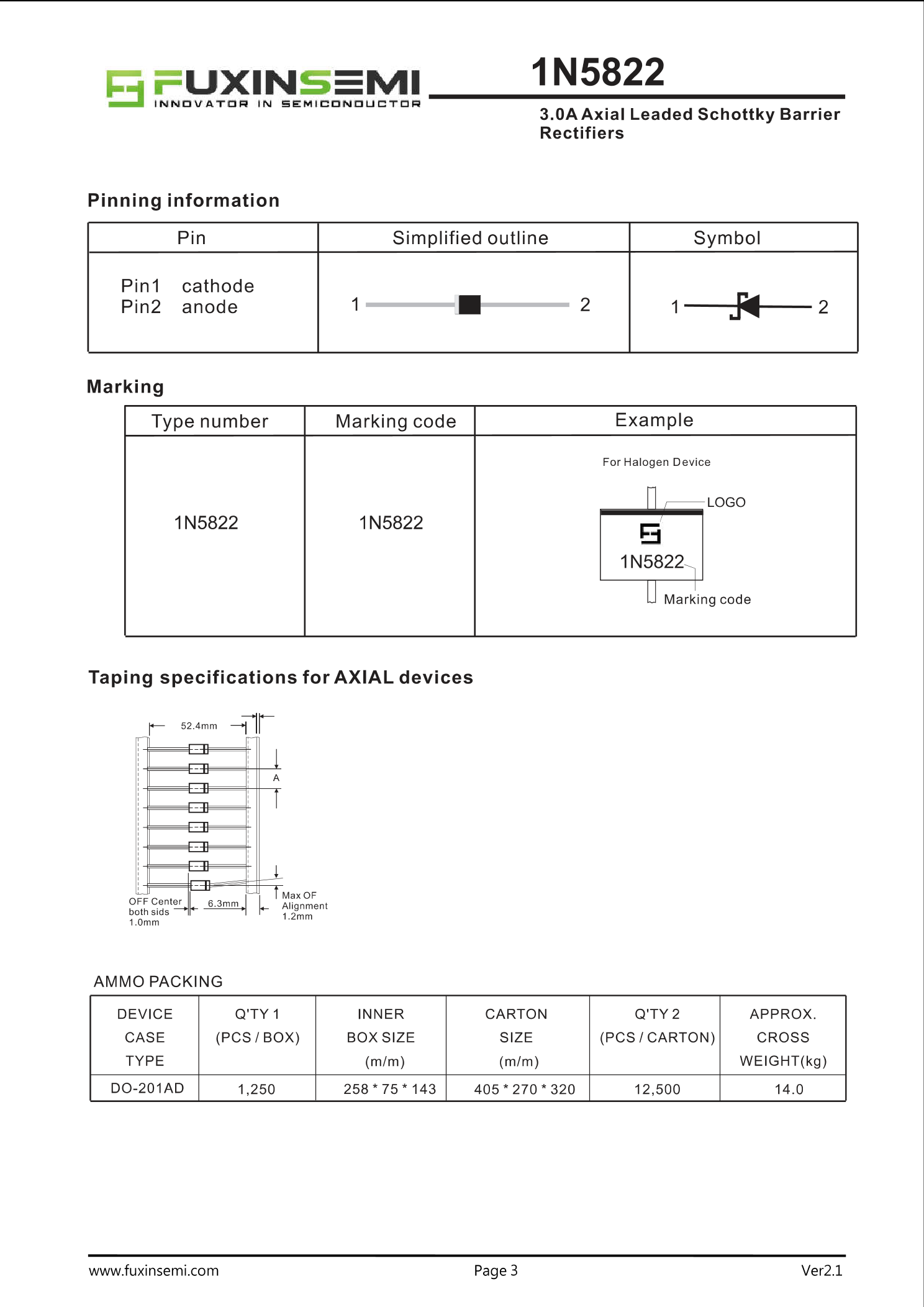 1N5822_（FUXINSEMI(富芯森美)）1N5822中文资料_价格_PDF手册-立创电子商城