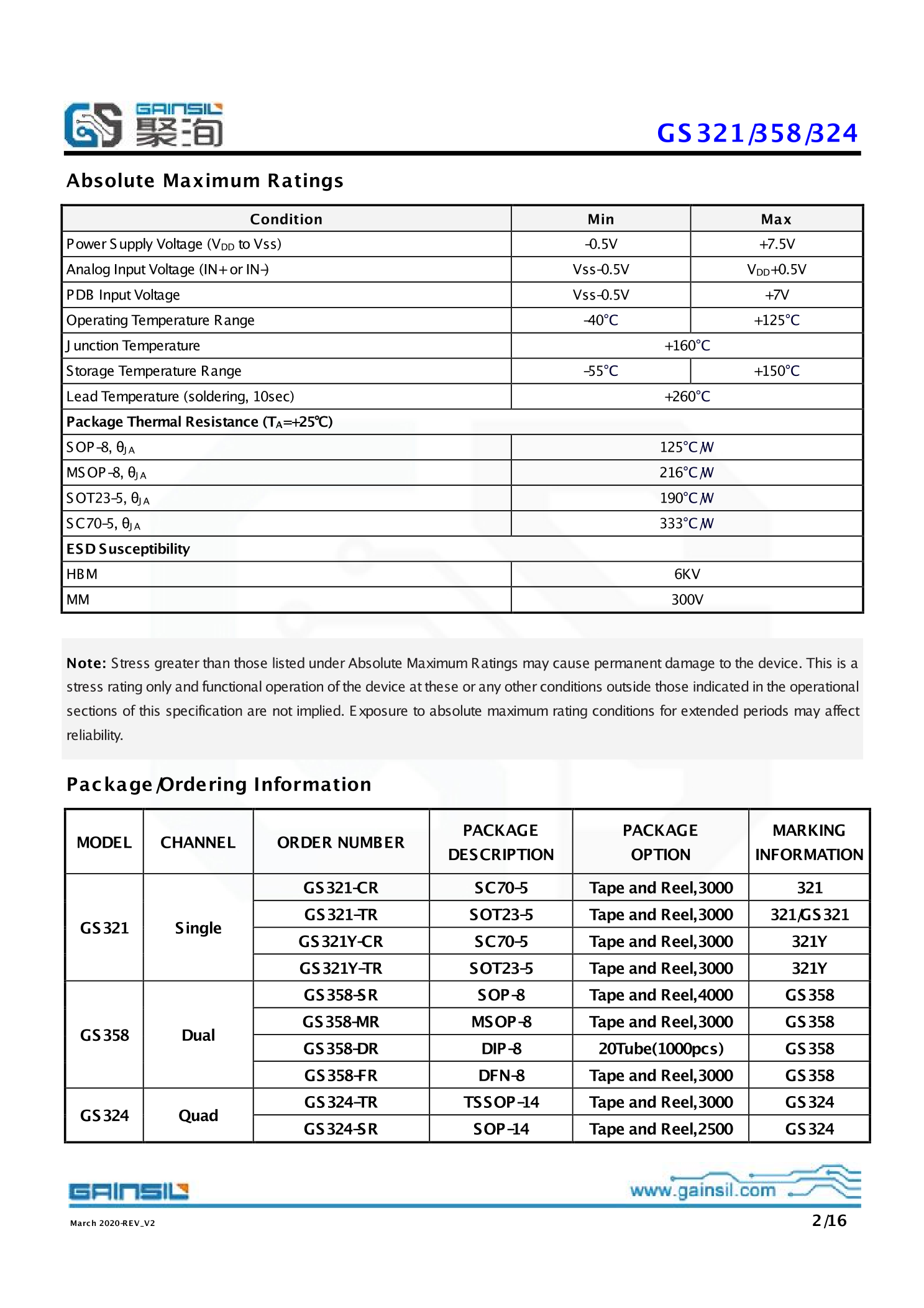 GS358-SR_（Gainsil(聚洵)）GS358-SR中文资料_价格_PDF手册-立创电子商城