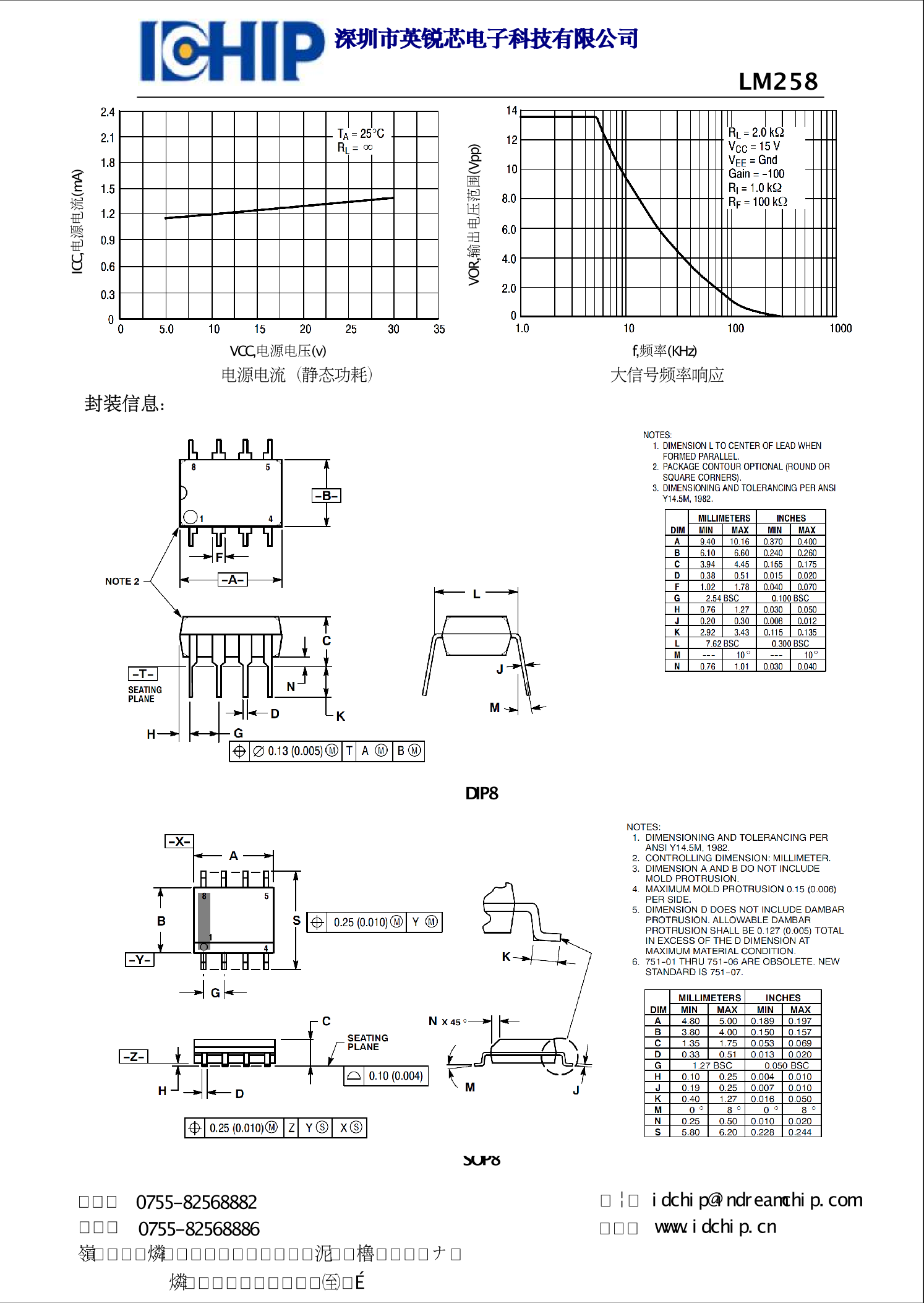 LM258_（IDCHIP(英锐芯)）LM258中文资料_价格_PDF手册-立创电子商城