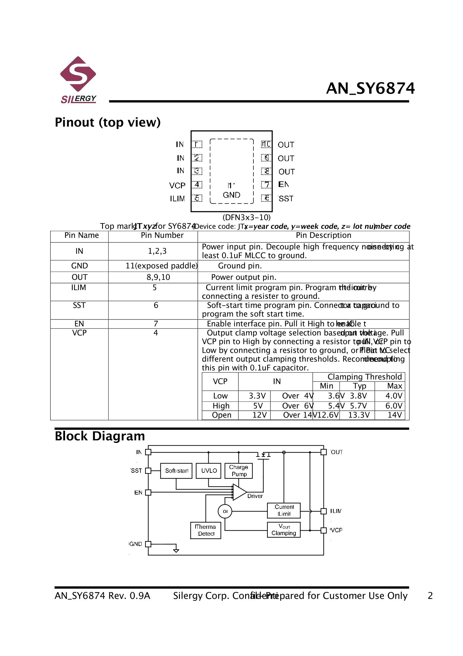 SY6874DBC_（silergy(矽力杰)）SY6874DBC中文资料_价格_PDF手册-立创电子商城