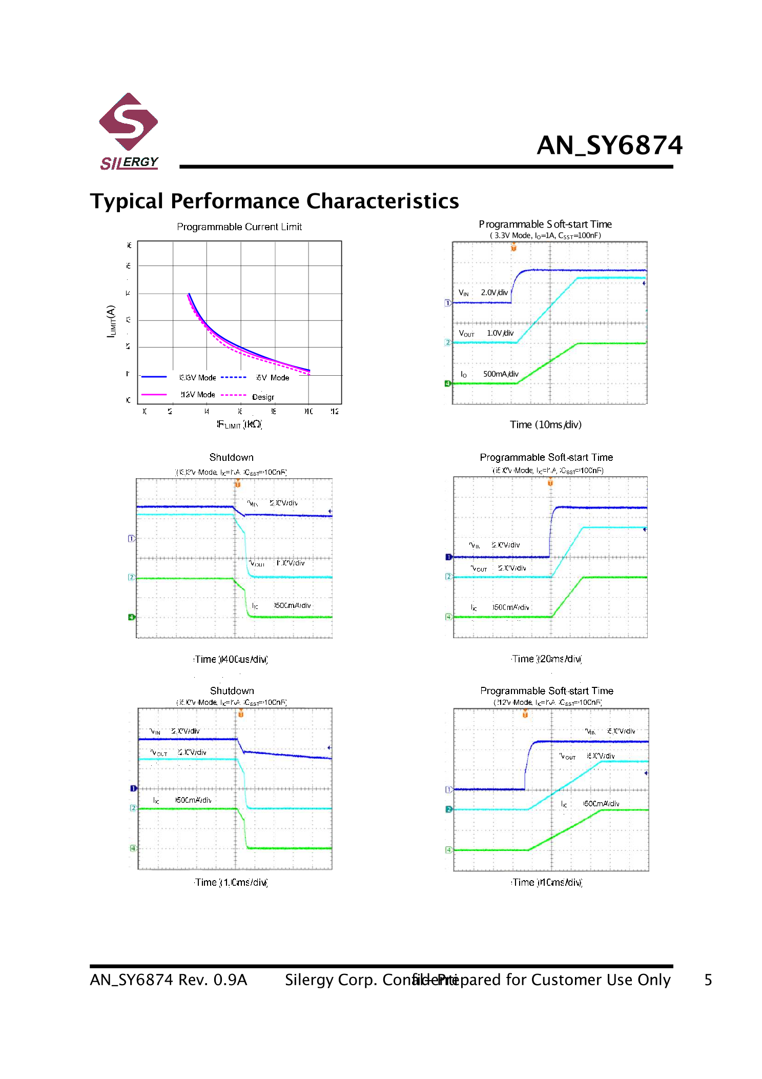 SY6874DBC_（silergy(矽力杰)）SY6874DBC中文资料_价格_PDF手册-立创电子商城
