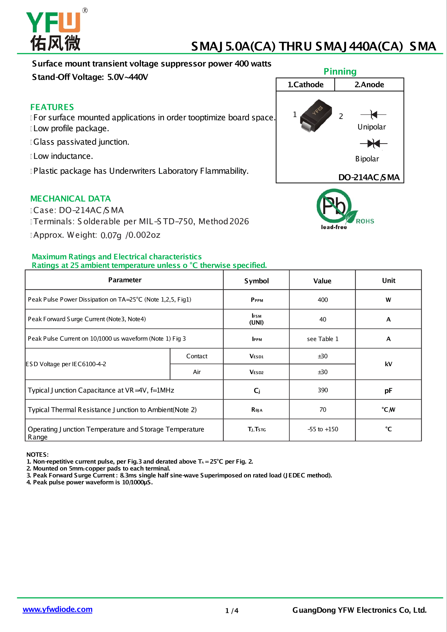 SMAJ28CA_（YFW(佑风微)）SMAJ28CA中文资料_价格_PDF手册-立创电子商城