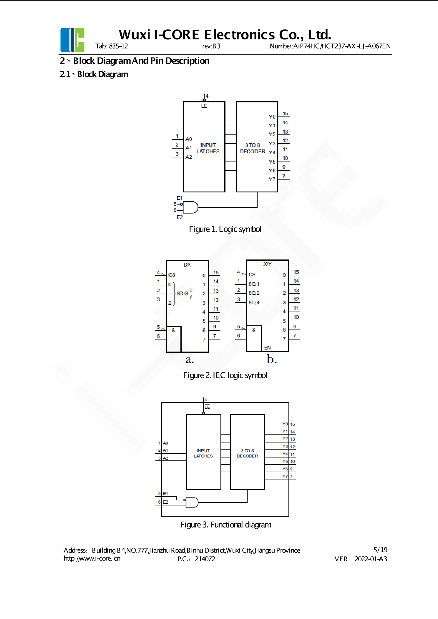 74HC237_（I-CORE(中微爱芯)）74HC237中文资料_价格_PDF手册-立创电子商城